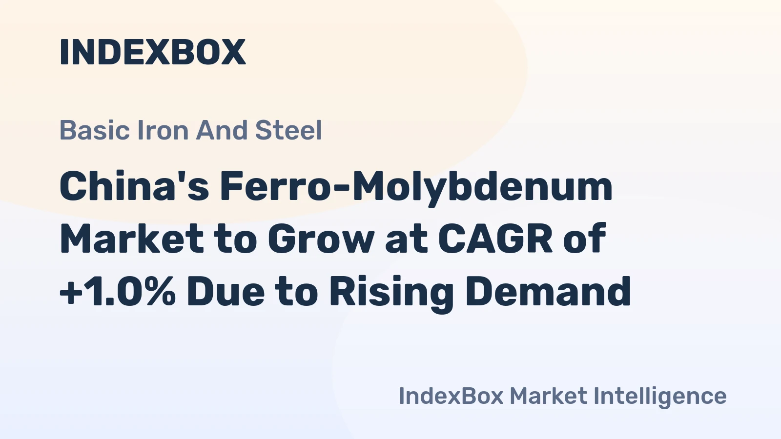China's Ferro-Molybdenum Market to Grow at CAGR of +1.0% Due to Rising Demand