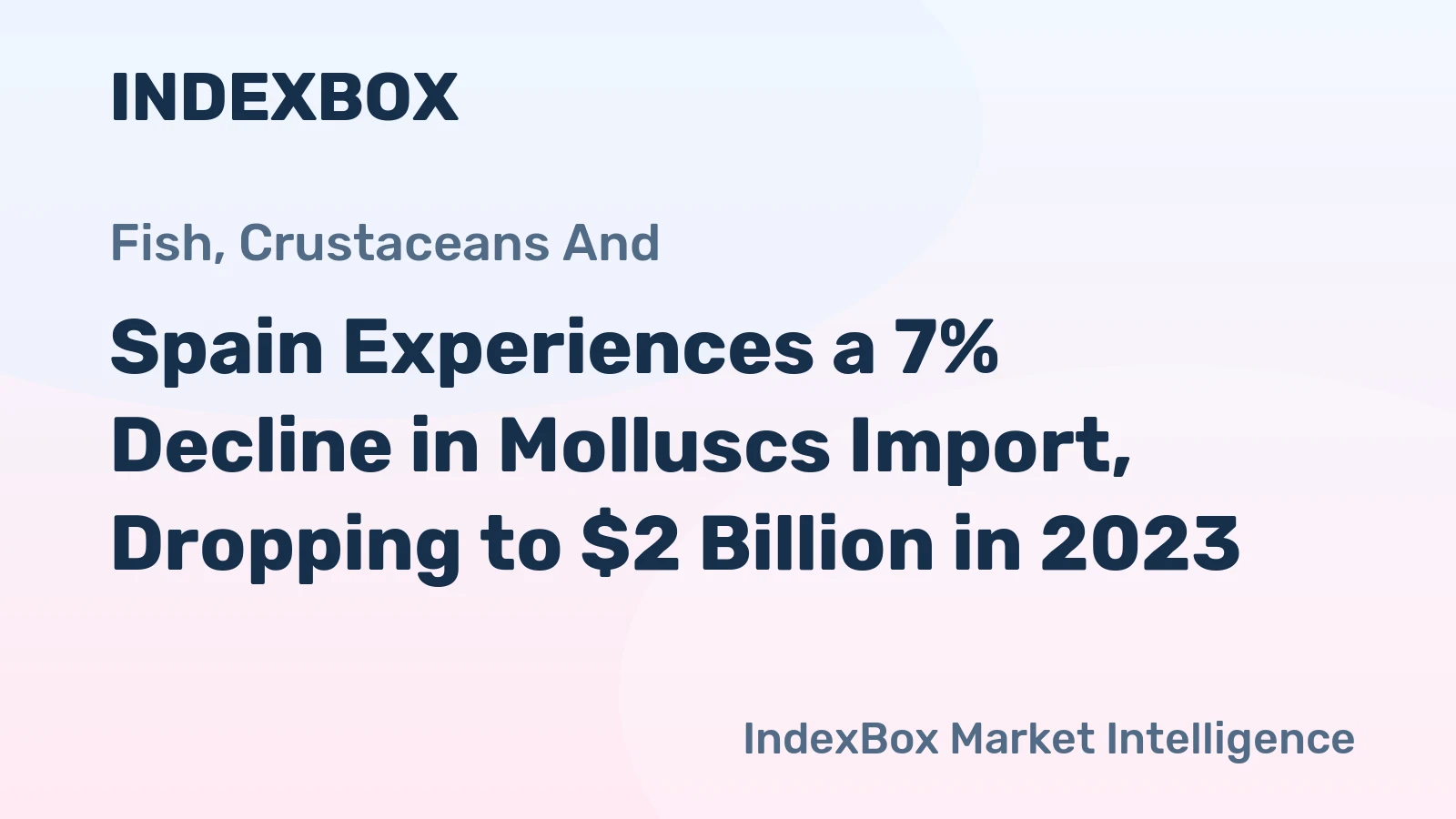 Spain Experiences a 7% Decline in Molluscs Import, Dropping to $2 Billion in 2023