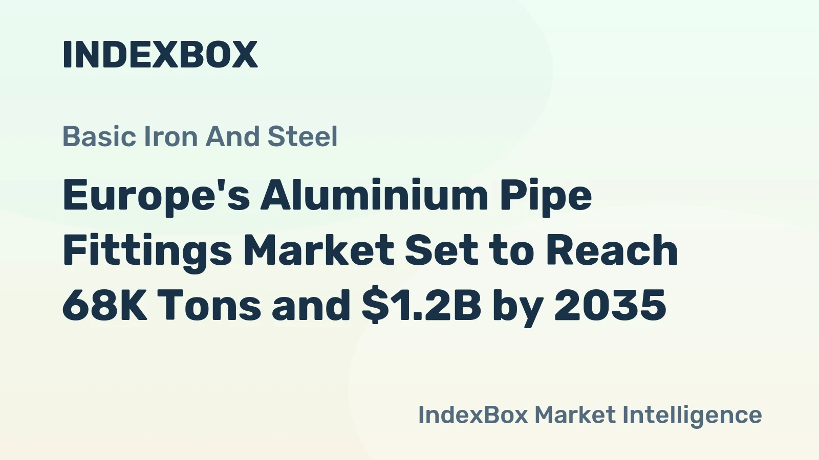 Europe's Aluminium Pipe Fittings Market Set to Reach 68K Tons and $1.2B by 2035