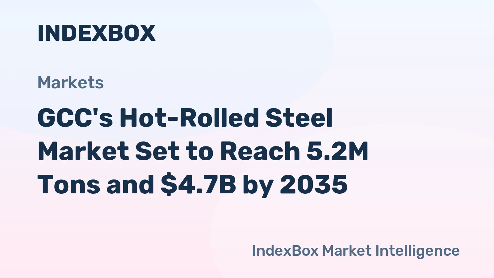GCC's Hot-Rolled Steel Market Set to Reach 5.2M Tons and $4.7B by 2035