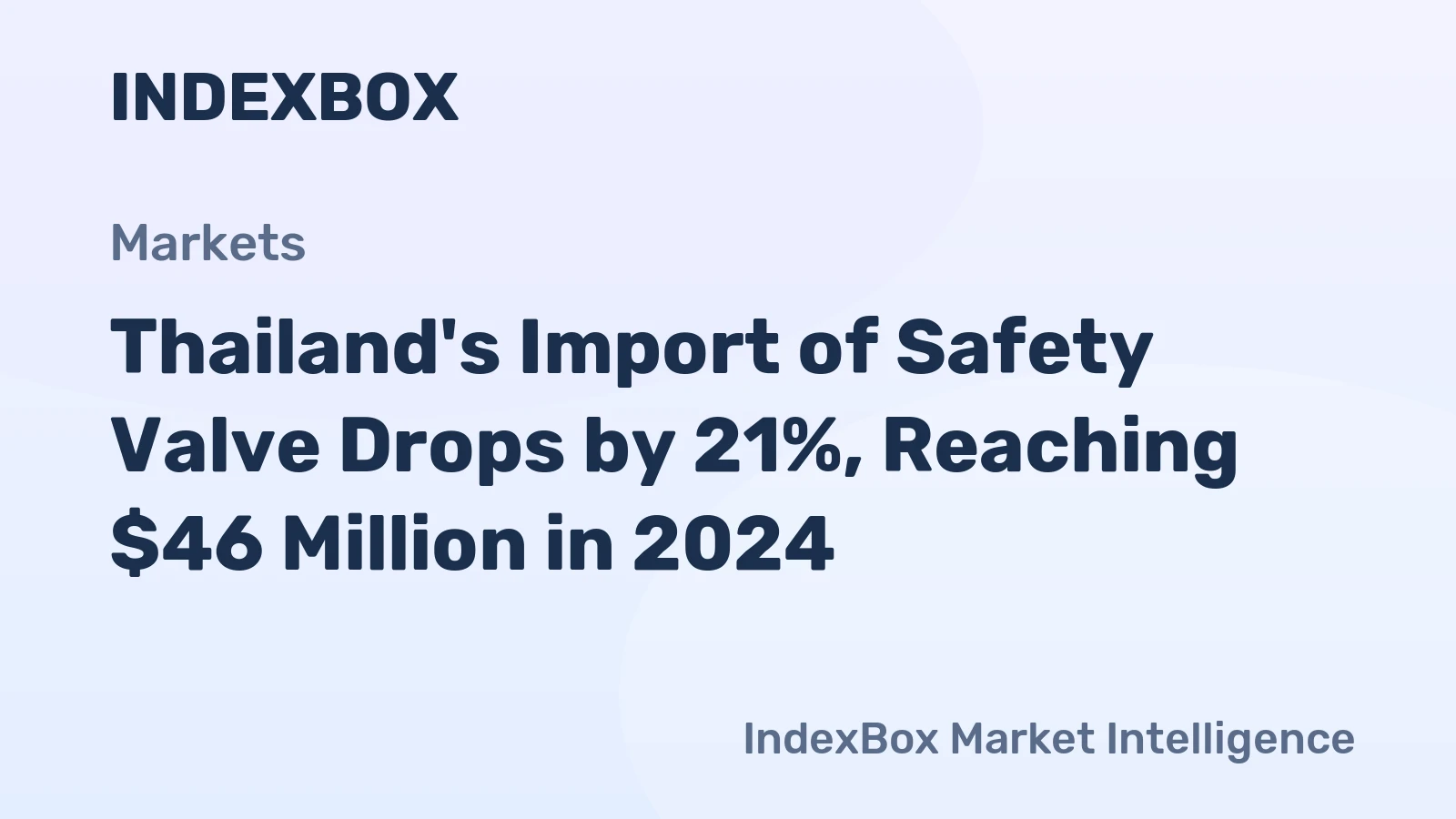 Thailand's Import of Safety Valve Drops by 21%, Reaching $46 Million in 2024