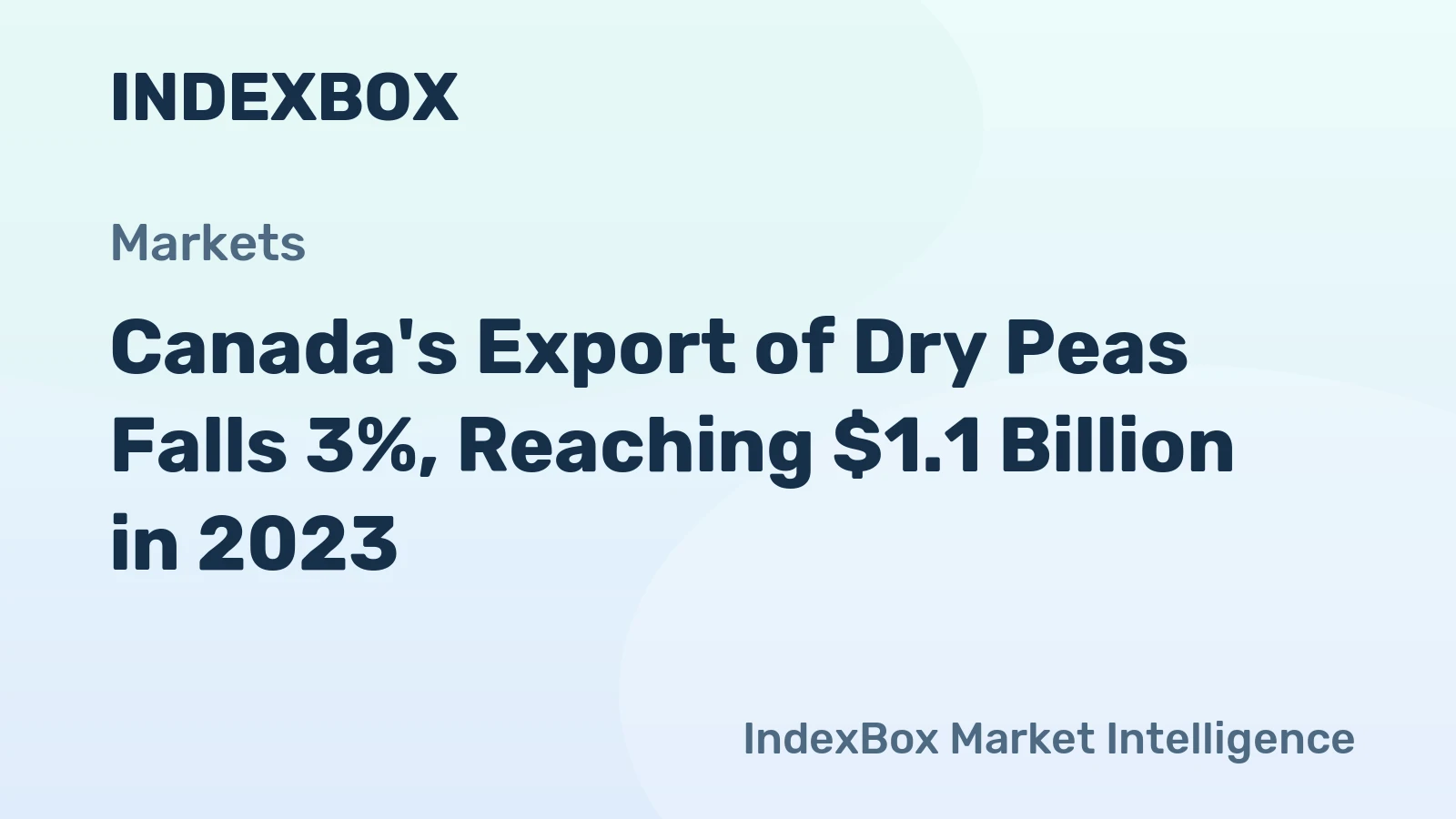 Canada's Export of Dry Peas Falls 3%, Reaching $1.1 Billion in 2023