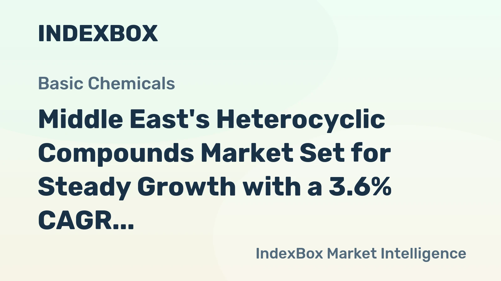 Middle East's Heterocyclic Compounds Market Set for Steady Growth with a 3.6% CAGR in Value
