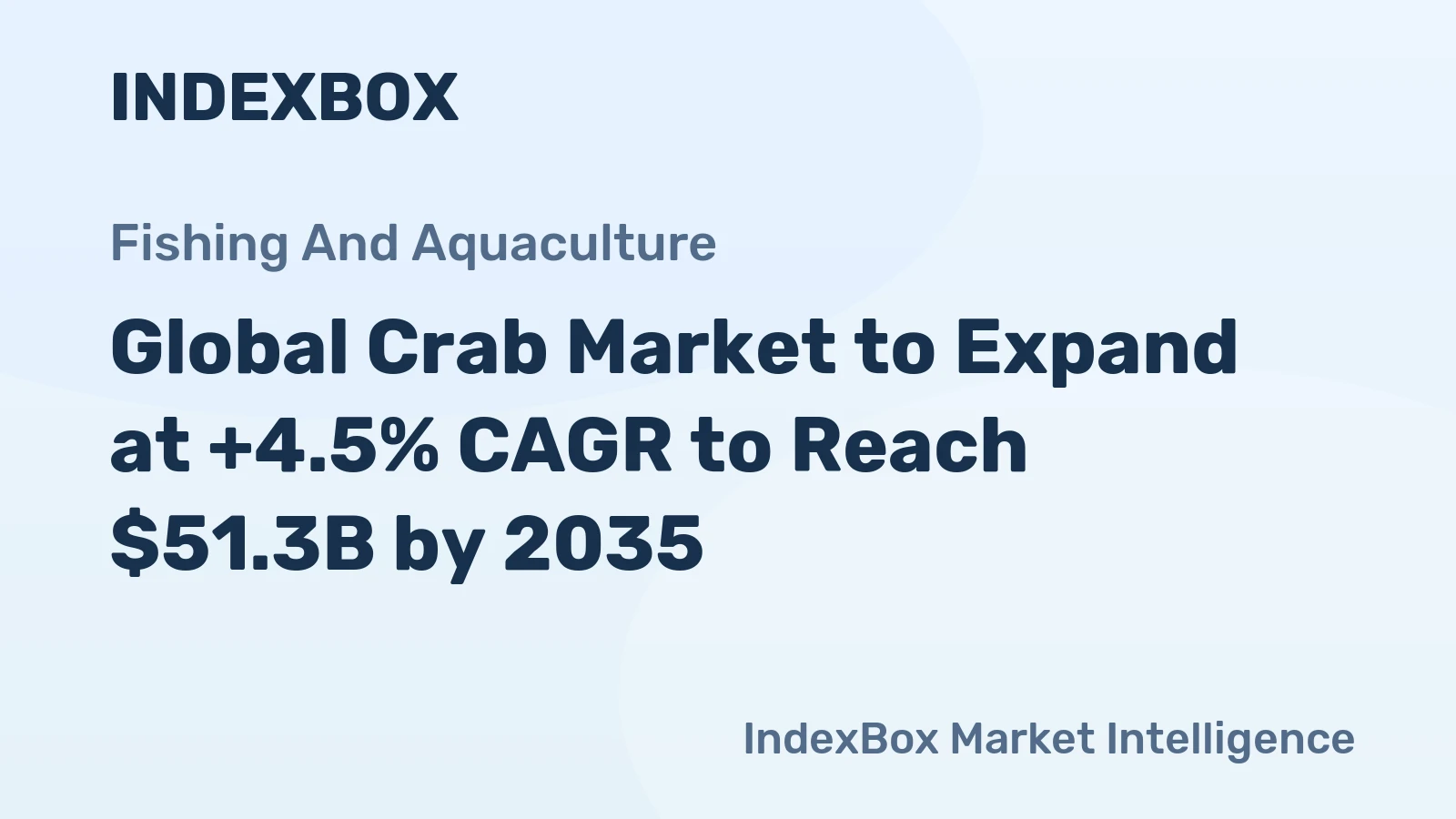 Global Crab Market to Expand at +4.5% CAGR to Reach $51.3B by 2035