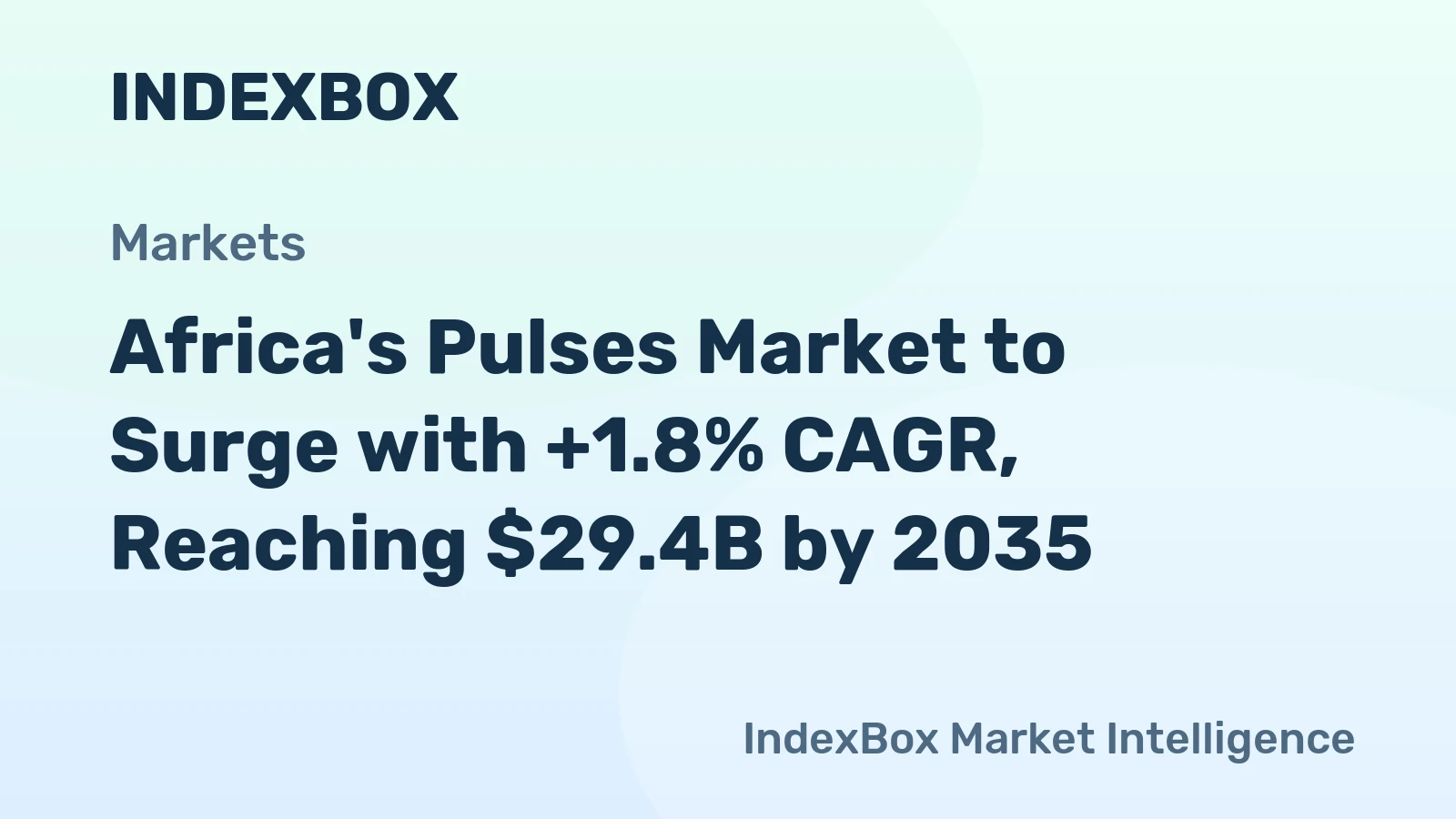 Africa's Pulses Market to Surge with +1.8% CAGR, Reaching $29.4B by 2035