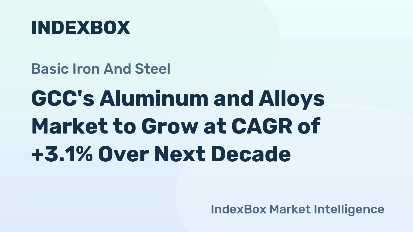 GCC's Aluminum and Alloys Market to Grow at CAGR of +3.1% Over Next Decade