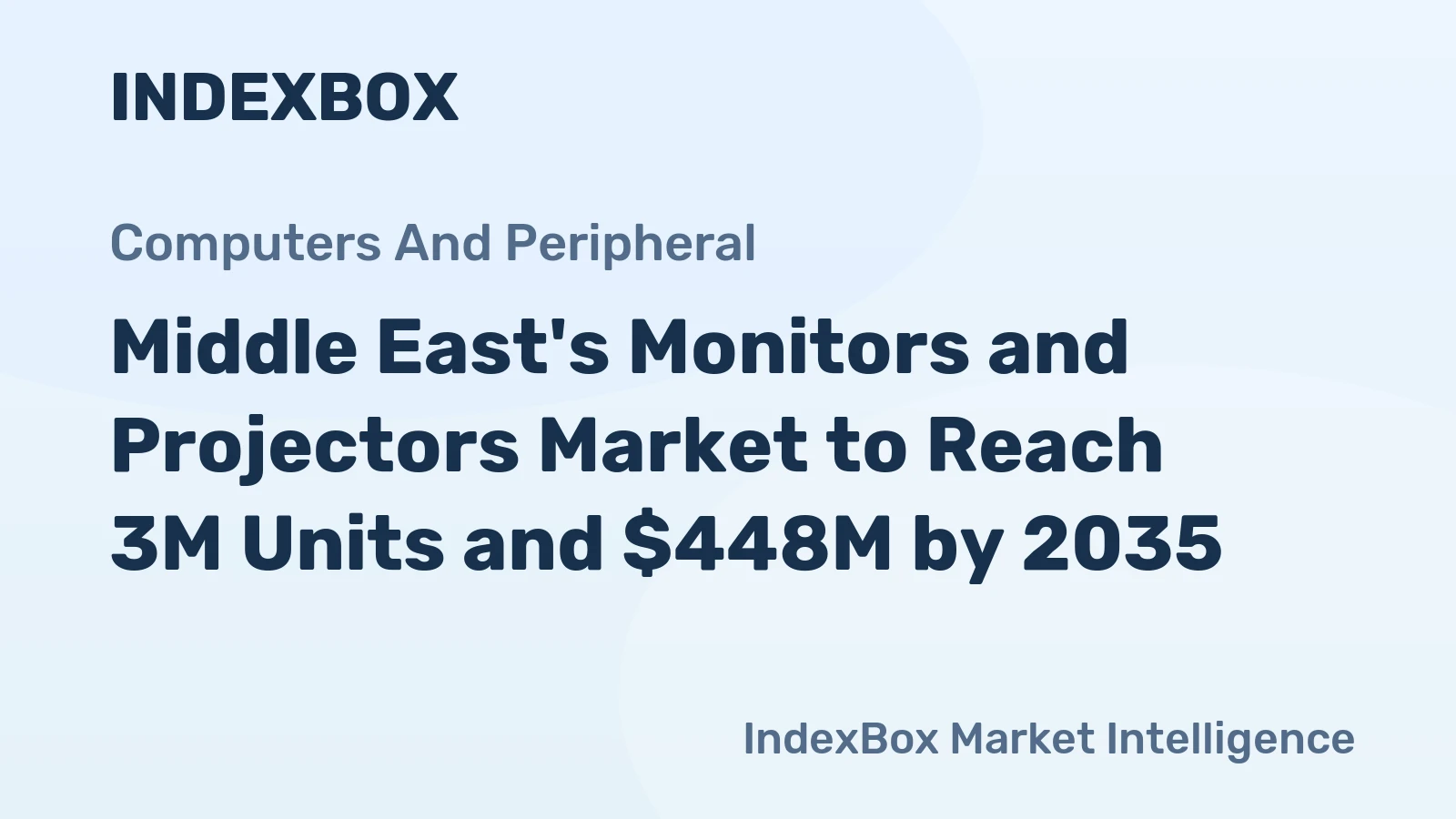 Middle East's Monitors and Projectors Market to Reach 3M Units and $448M by 2035