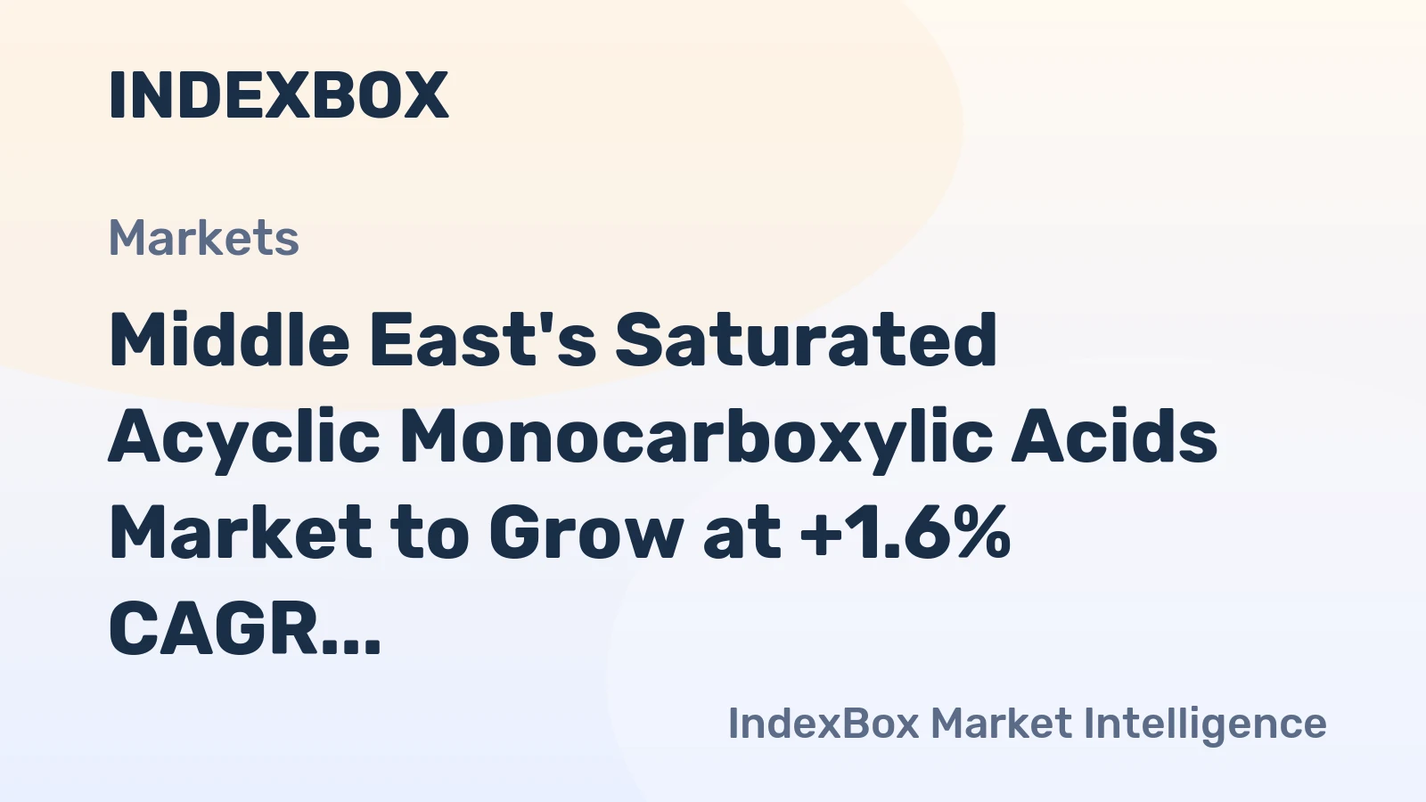 Middle East's Saturated Acyclic Monocarboxylic Acids Market to Grow at +1.6% CAGR through 2035