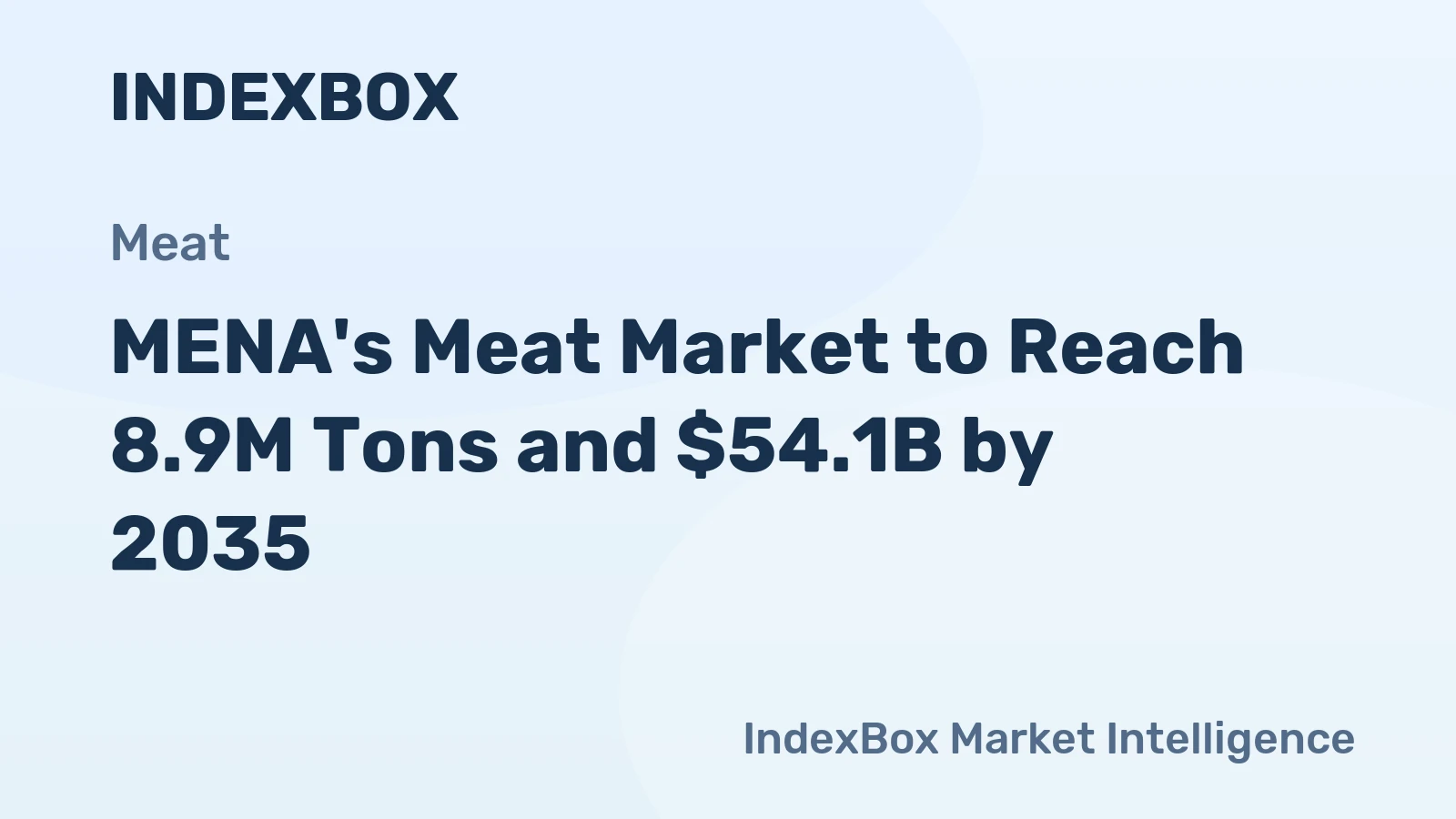 MENA's Meat Market to Reach 8.9M Tons and $54.1B by 2035