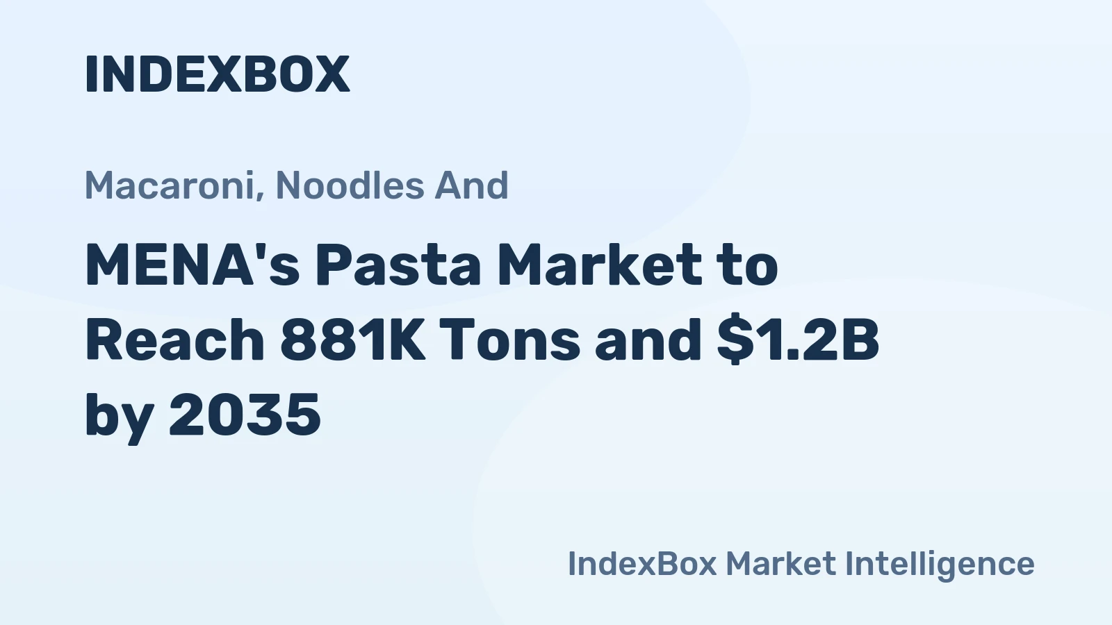 MENA's Pasta Market to Reach 881K Tons and $1.2B by 2035