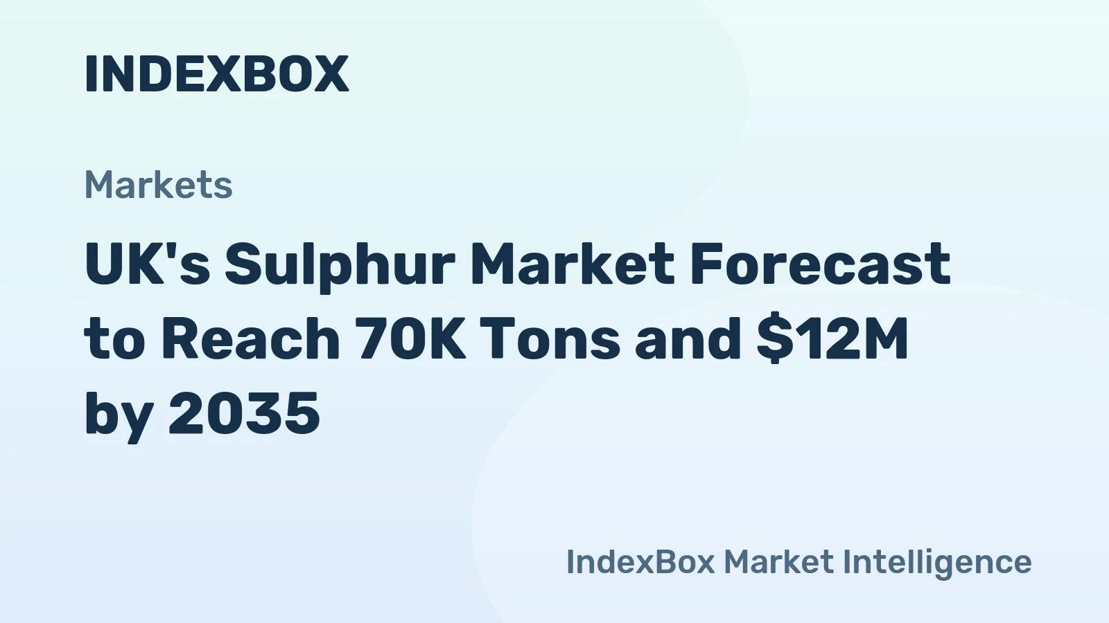 UK's Sulphur Market Forecast to Reach 70K Tons and $12M by 2035