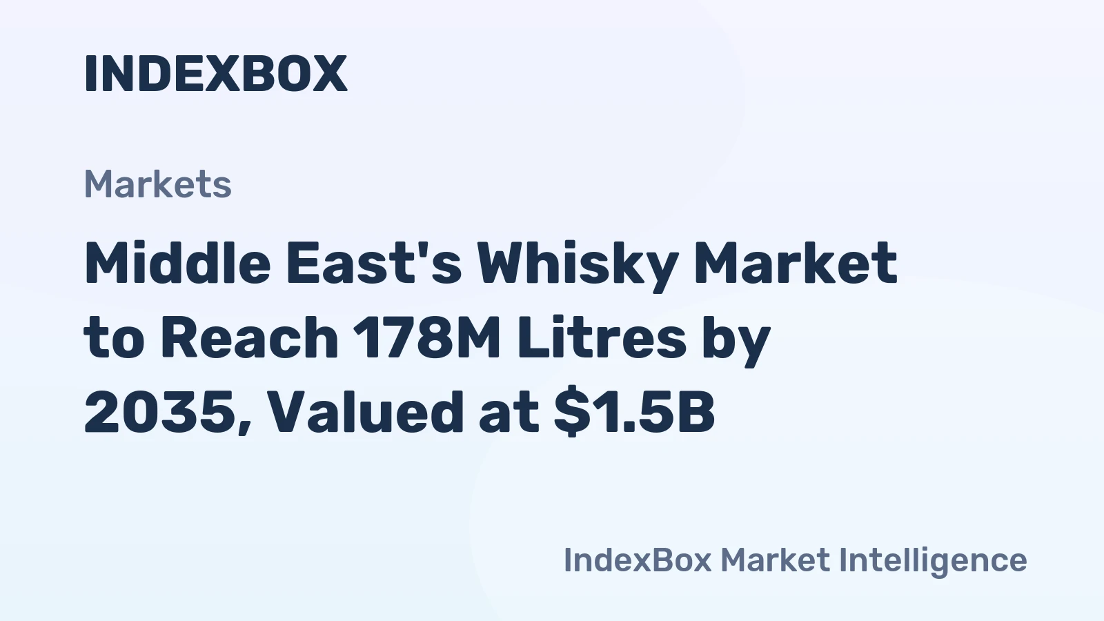 Middle East's Whisky Market to Reach 178M Litres by 2035, Valued at $1.5B