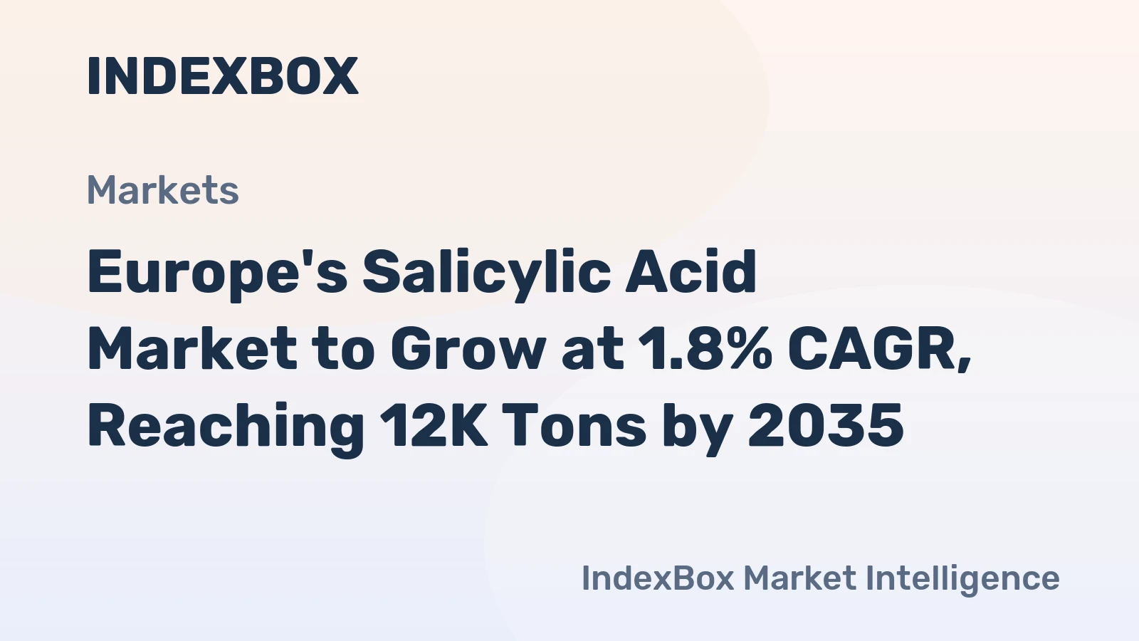 Europe's Salicylic Acid Market to Grow at 1.8% CAGR, Reaching 12K Tons by 2035