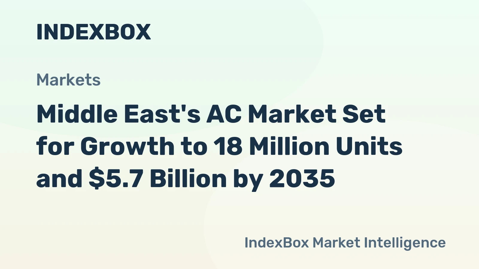 Middle East's AC Market Set for Growth to 18 Million Units and $5.7 Billion by 2035