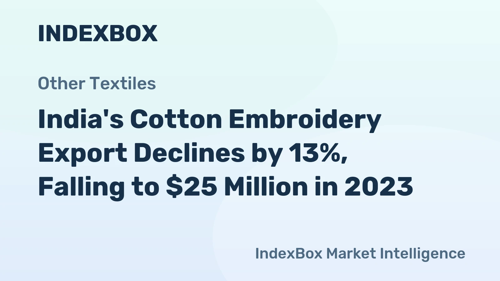 India's Cotton Embroidery Export Declines by 13%, Falling to $25 Million in 2023