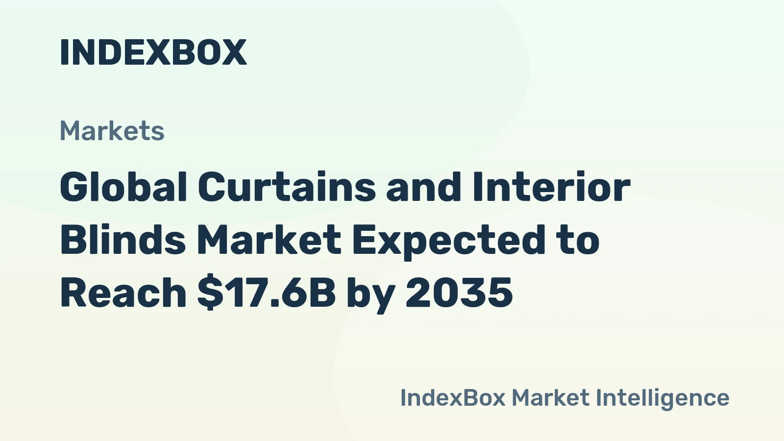 Global Curtains and Interior Blinds Market Expected to Reach $17.6B by 2035