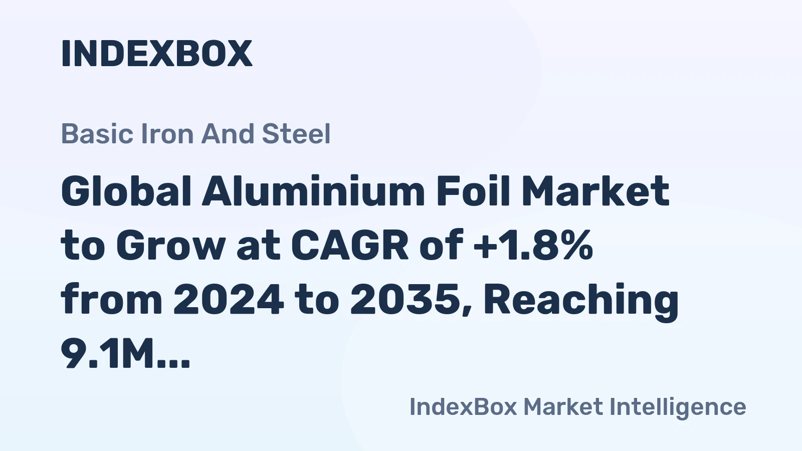 Global Aluminium Foil Market to Grow at CAGR of +1.8% from 2024 to 2035, Reaching 9.1M Tons