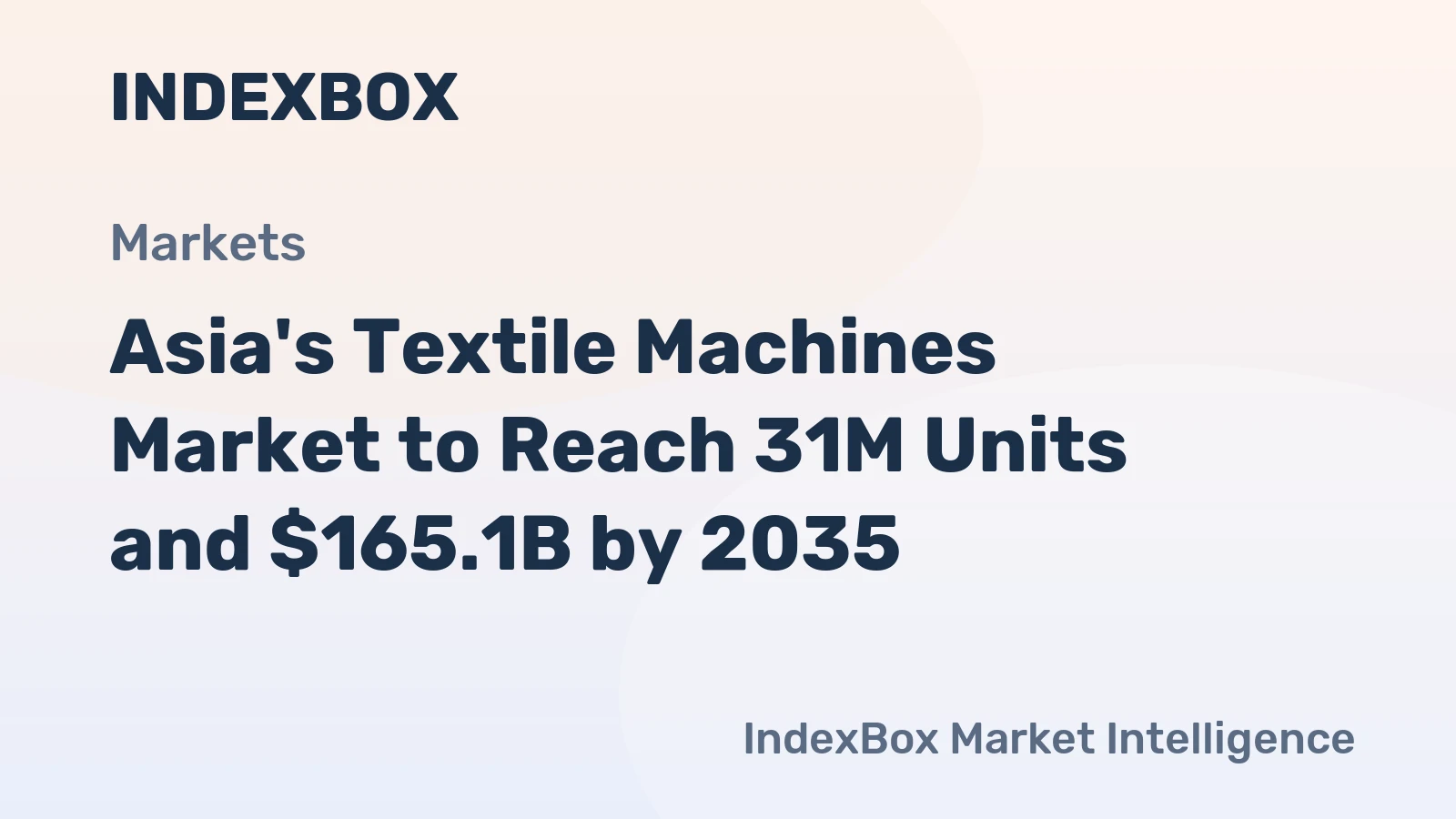 Asia's Textile Machines Market to Reach 31M Units and $165.1B by 2035