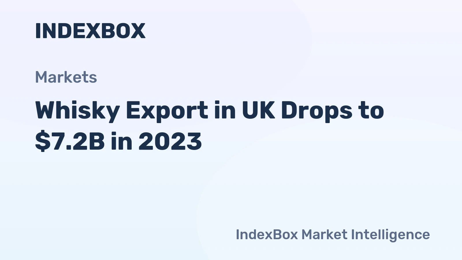 Whisky Export in UK Drops to $7.2B in 2023