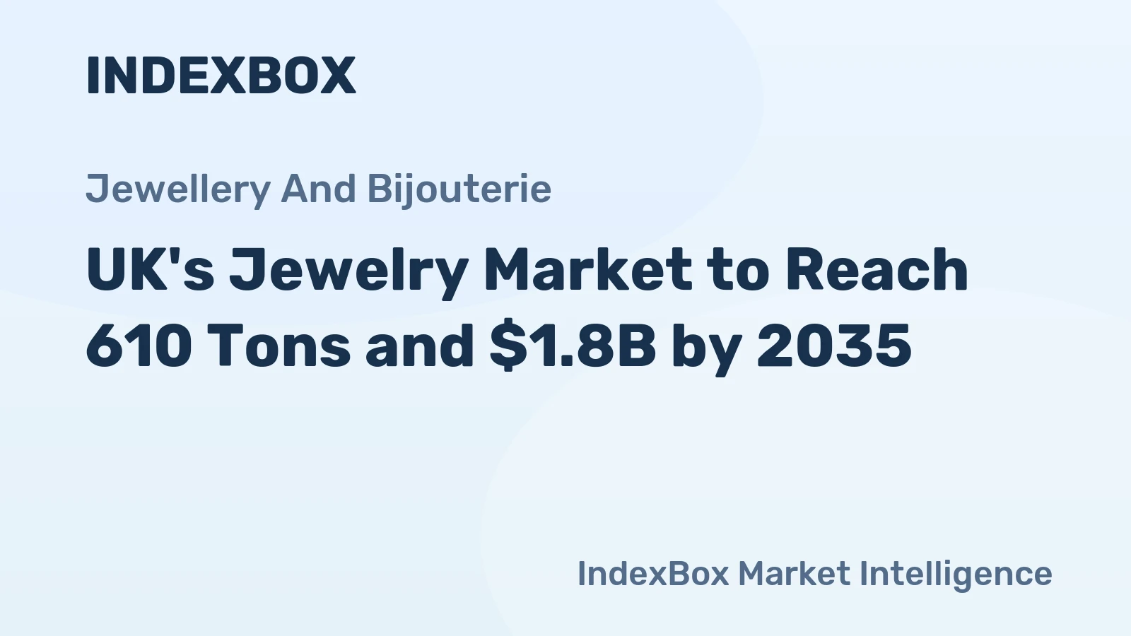 UK's Jewelry Market to Reach 610 Tons and $1.8B by 2035