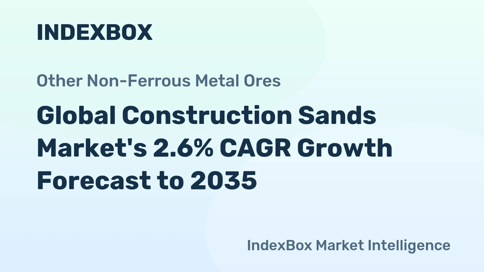 Global Construction Sands Market's 2.6% CAGR Growth Forecast to 2035