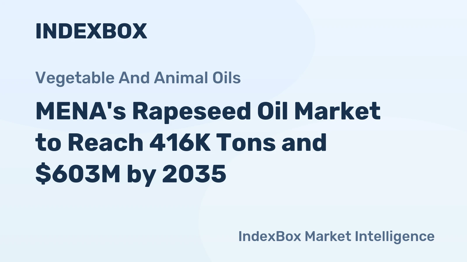 MENA's Rapeseed Oil Market to Reach 416K Tons and $603M by 2035