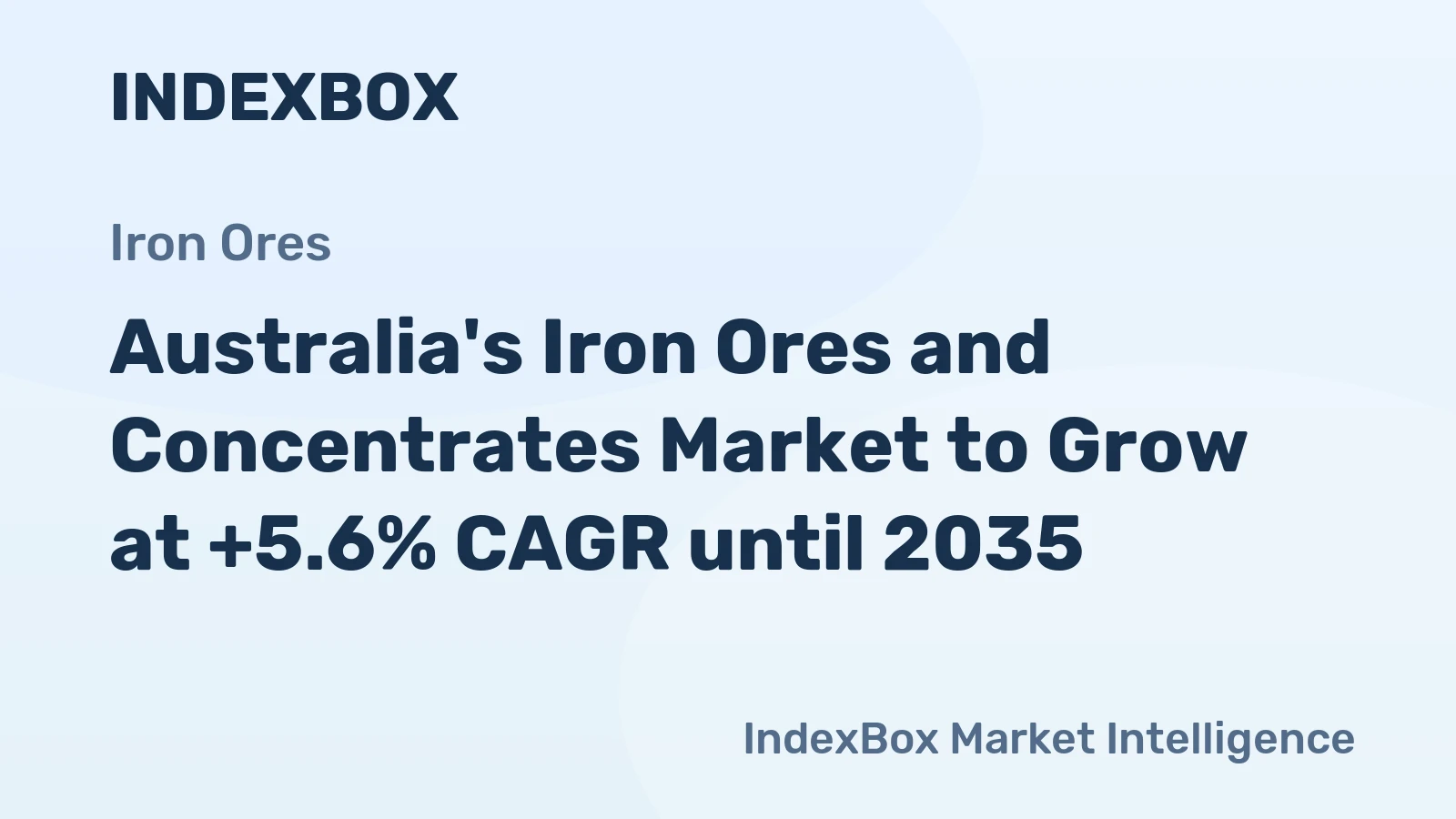 Australia's Iron Ores and Concentrates Market to Grow at +5.6% CAGR until 2035