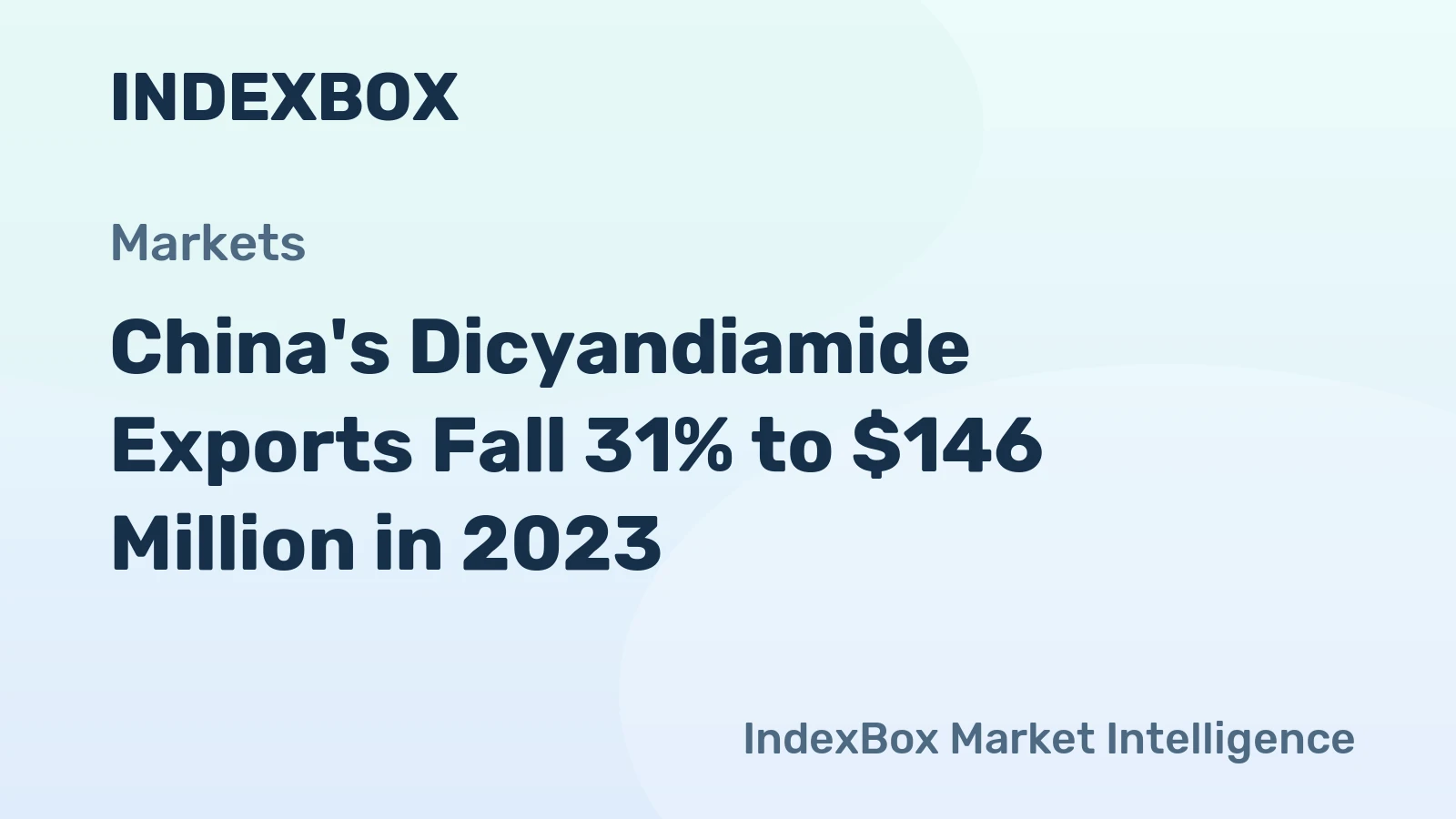 China's Dicyandiamide Exports Fall 31% to $146 Million in 2023