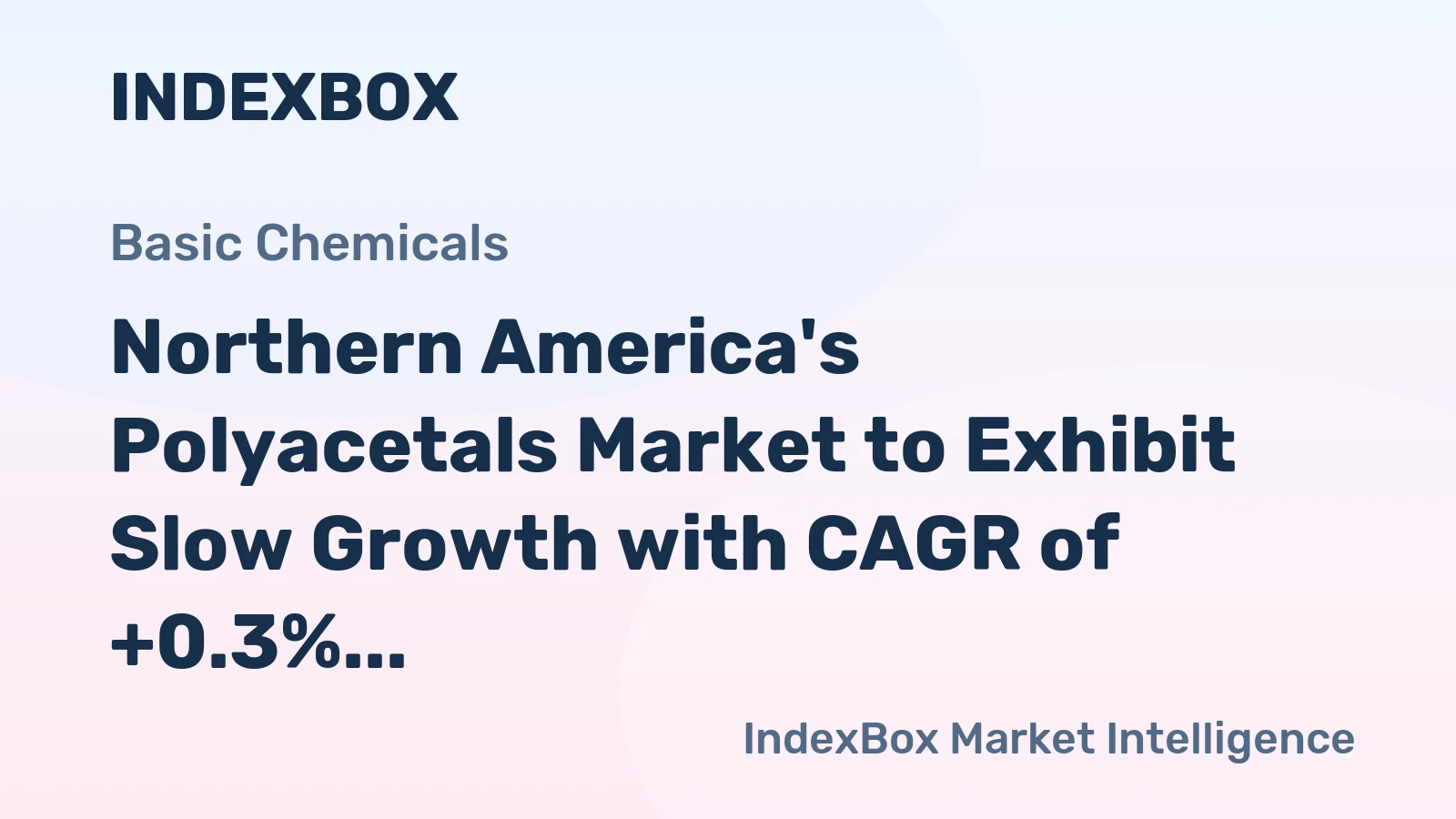 Northern America's Polyacetals Market to Exhibit Slow Growth with CAGR of +0.3% from 2024-2035