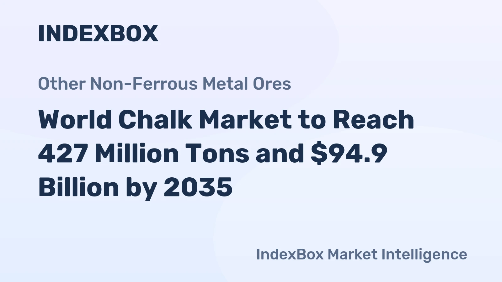 World Chalk Market to Reach 427 Million Tons and $94.9 Billion by 2035