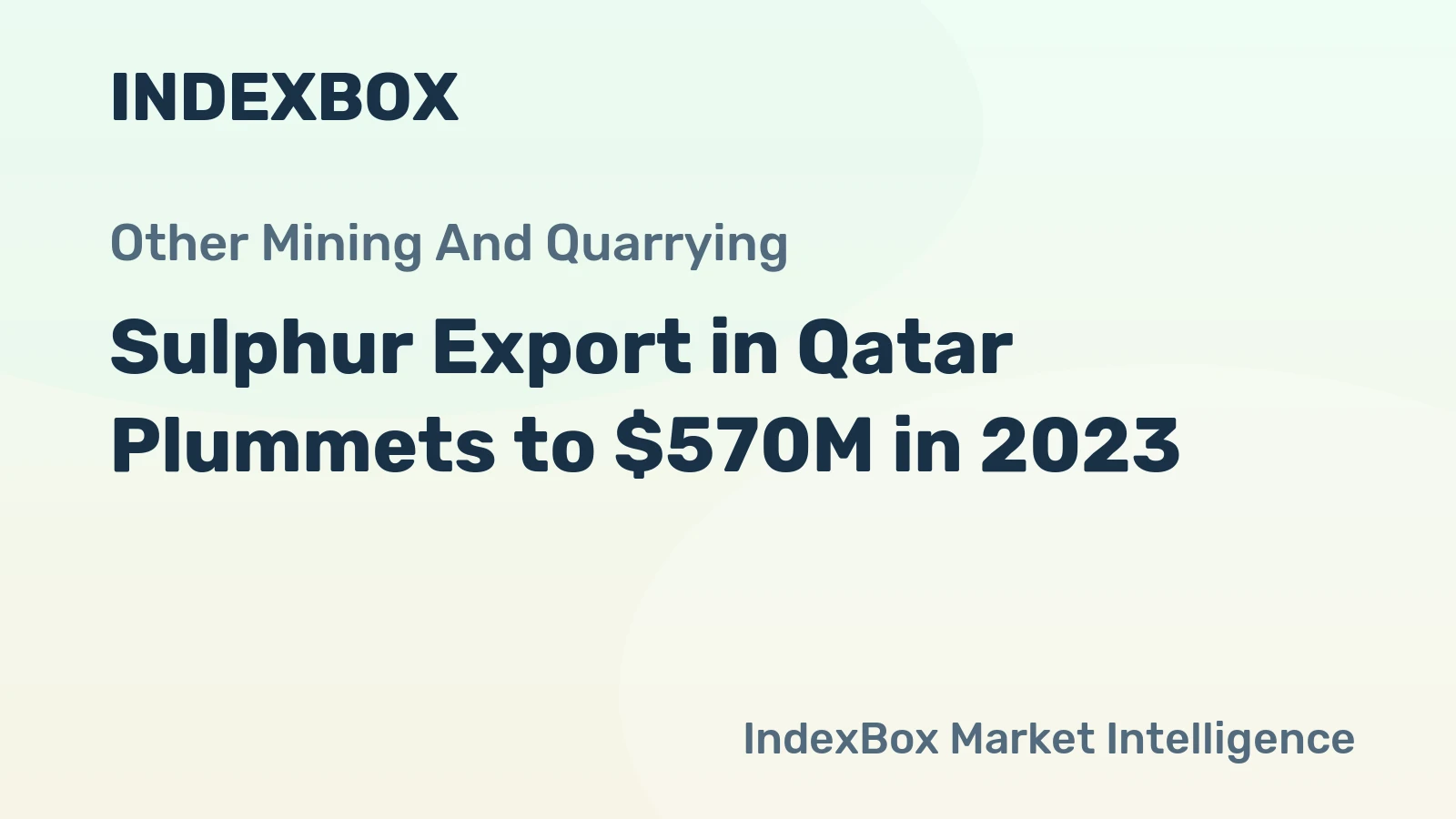 Sulphur Export in Qatar Plummets to $570M in 2023