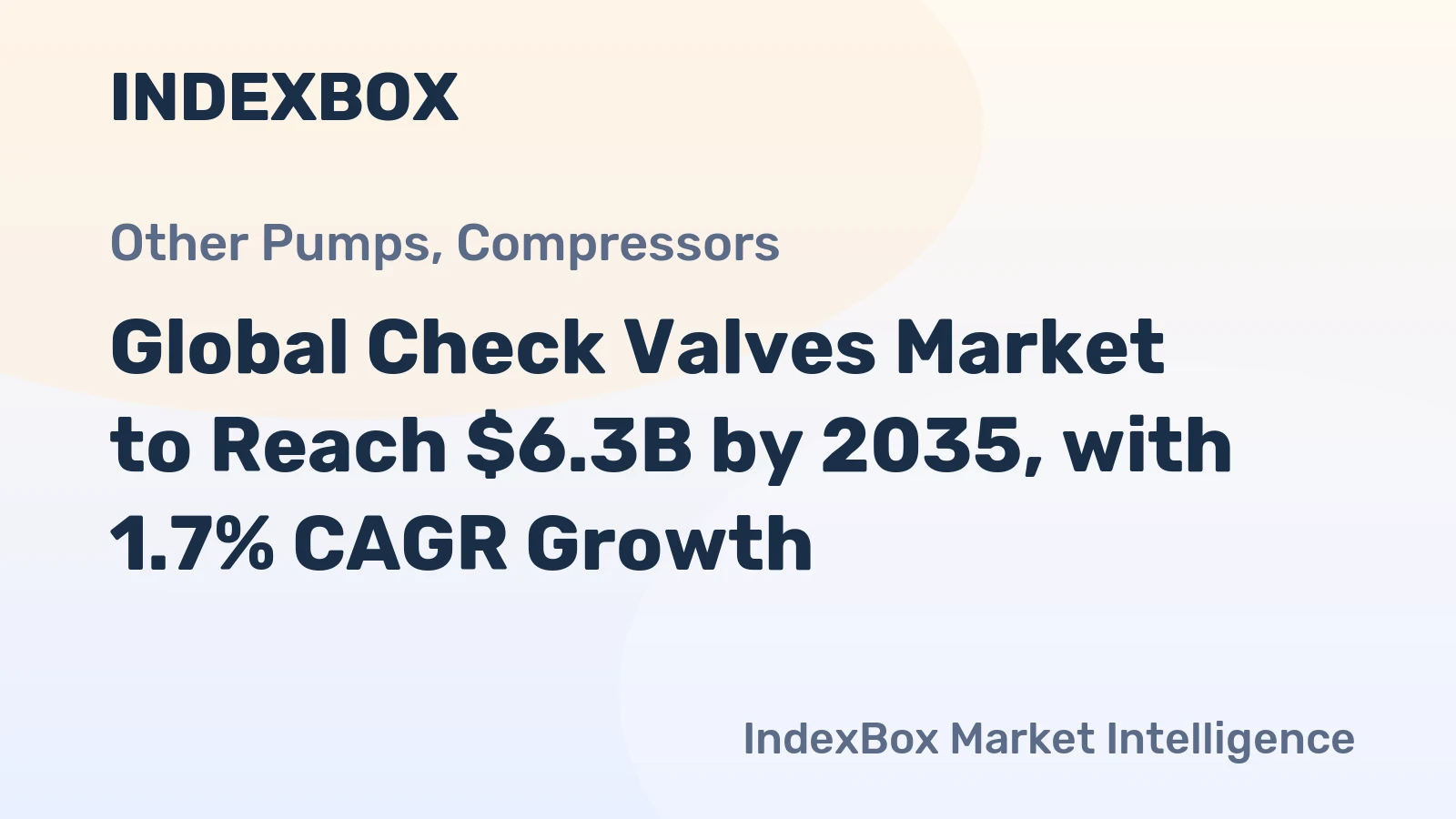 Global Check Valves Market to Reach $6.3B by 2035, with 1.7% CAGR Growth