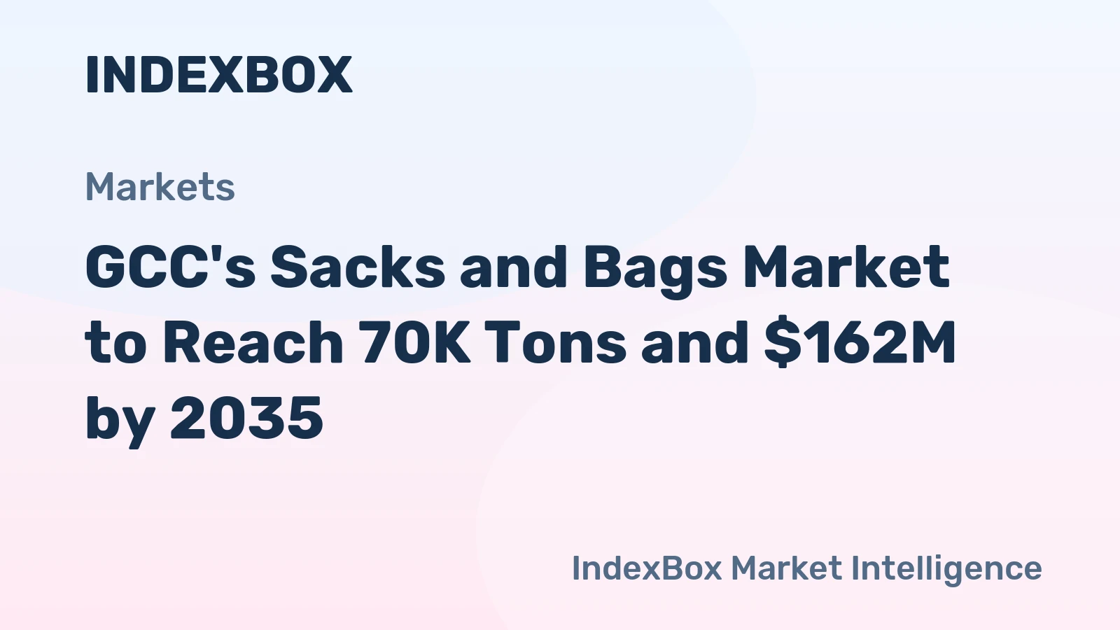 GCC's Sacks and Bags Market to Reach 70K Tons and $162M by 2035