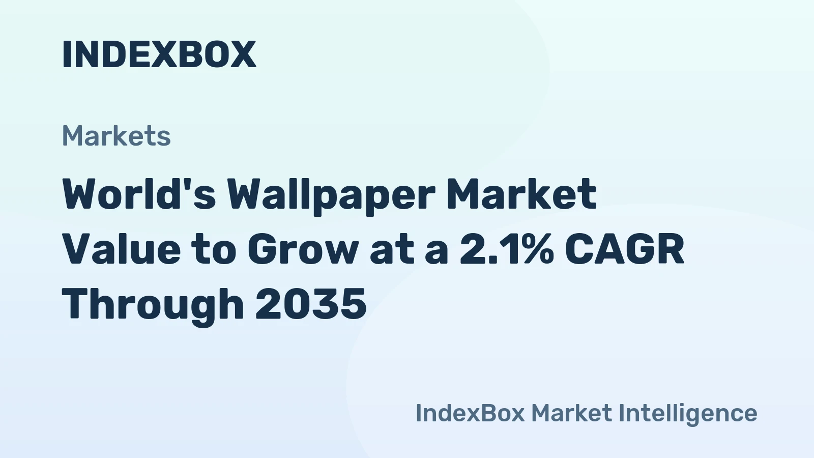 World's Wallpaper Market Value to Grow at a 2.1% CAGR Through 2035