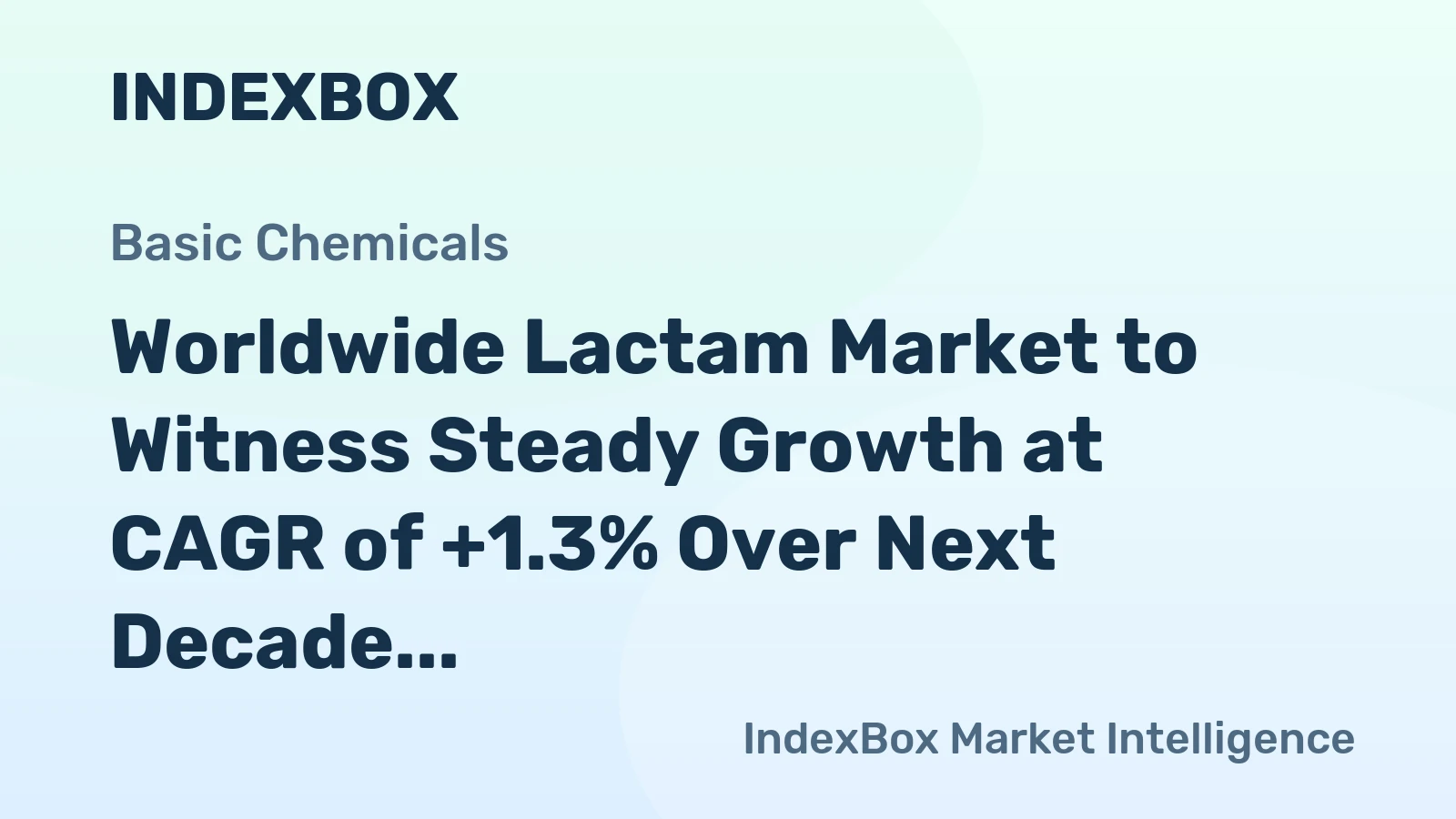 Worldwide Lactam Market to Witness Steady Growth at CAGR of +1.3% Over Next Decade