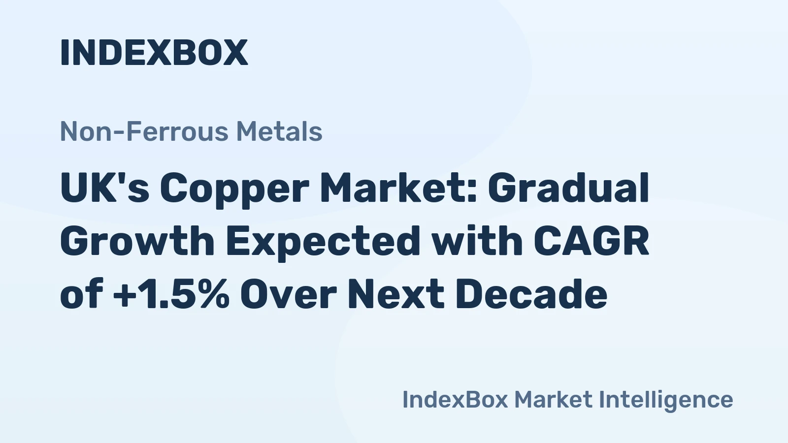 UK's Copper Market: Gradual Growth Expected with CAGR of +1.5% Over Next Decade