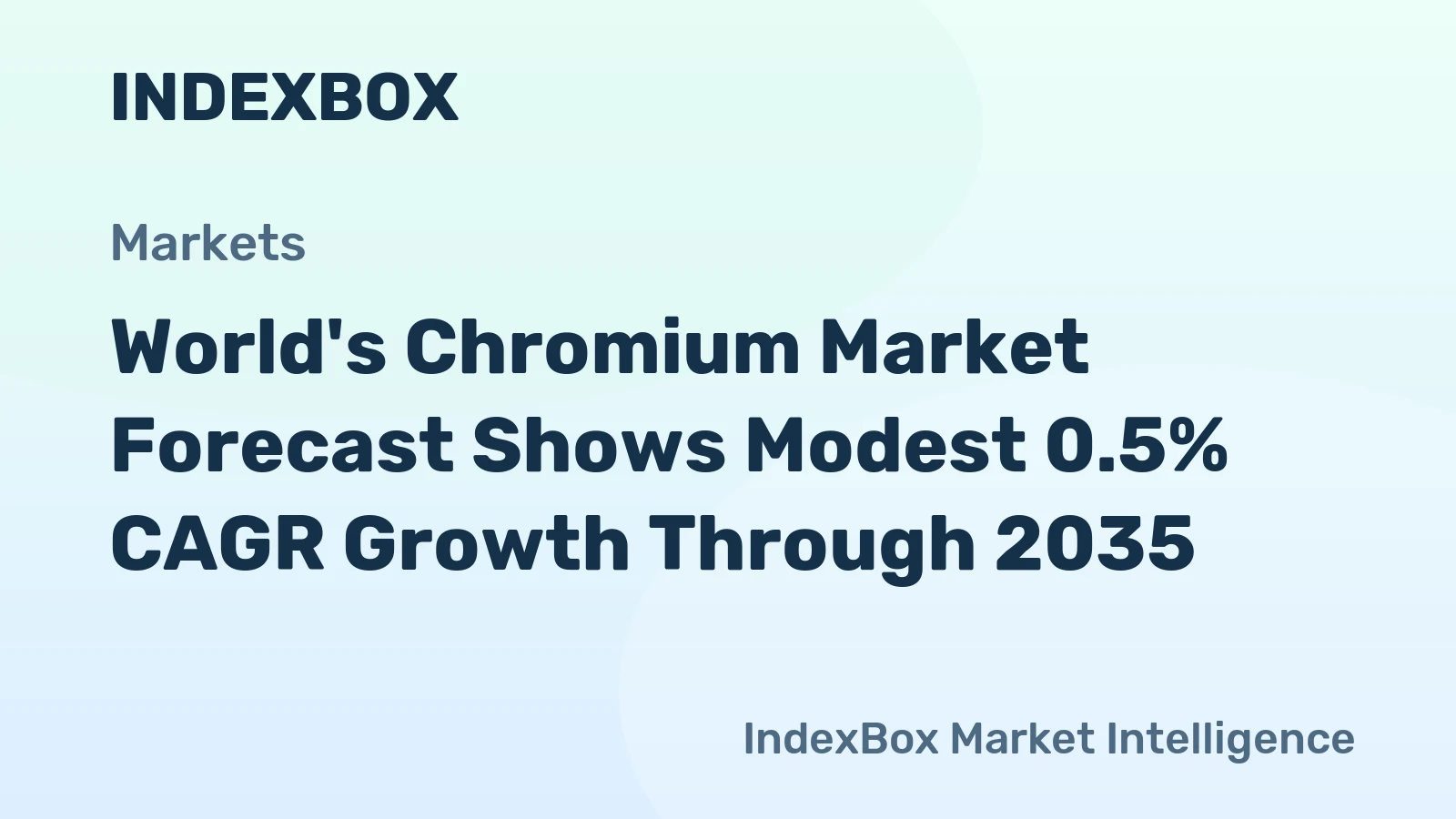 World's Chromium Market Forecast Shows Modest 0.5% CAGR Growth Through 2035