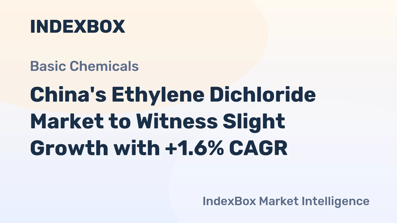 China's Ethylene Dichloride Market to Witness Slight Growth with +1.6% CAGR