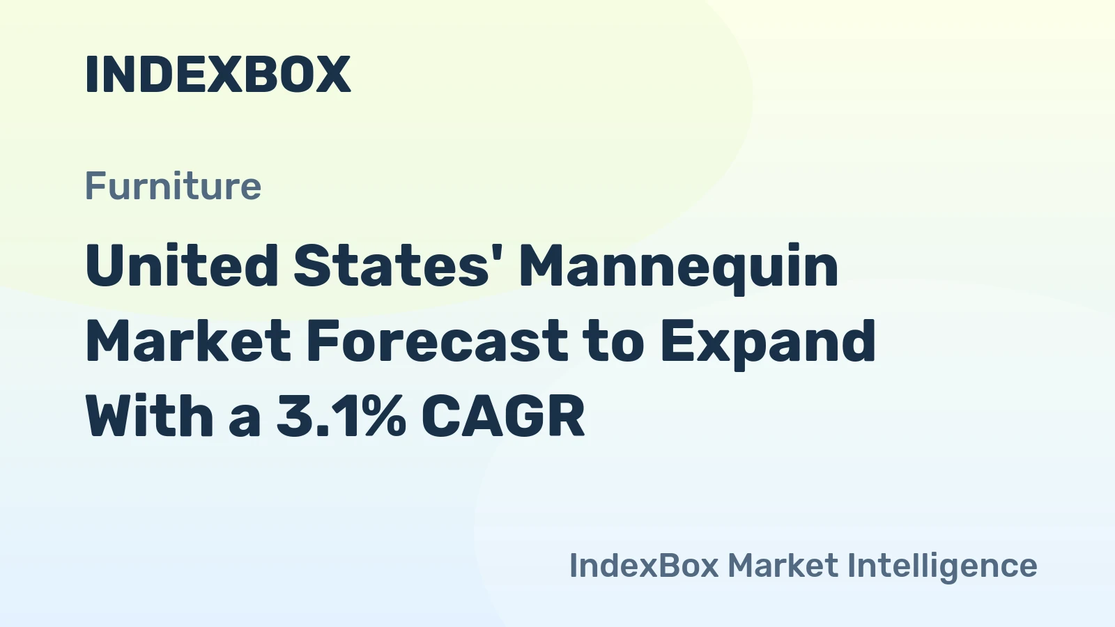 United States' Mannequin Market Forecast to Expand With a 3.1% CAGR