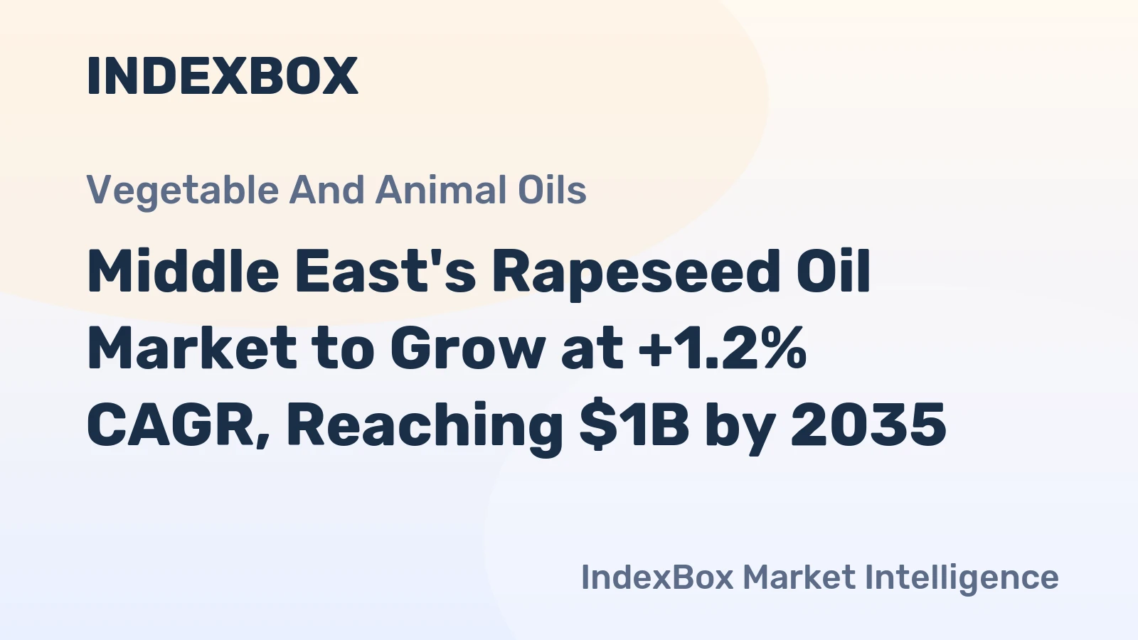 Middle East's Rapeseed Oil Market to Grow at +1.2% CAGR, Reaching $1B by 2035