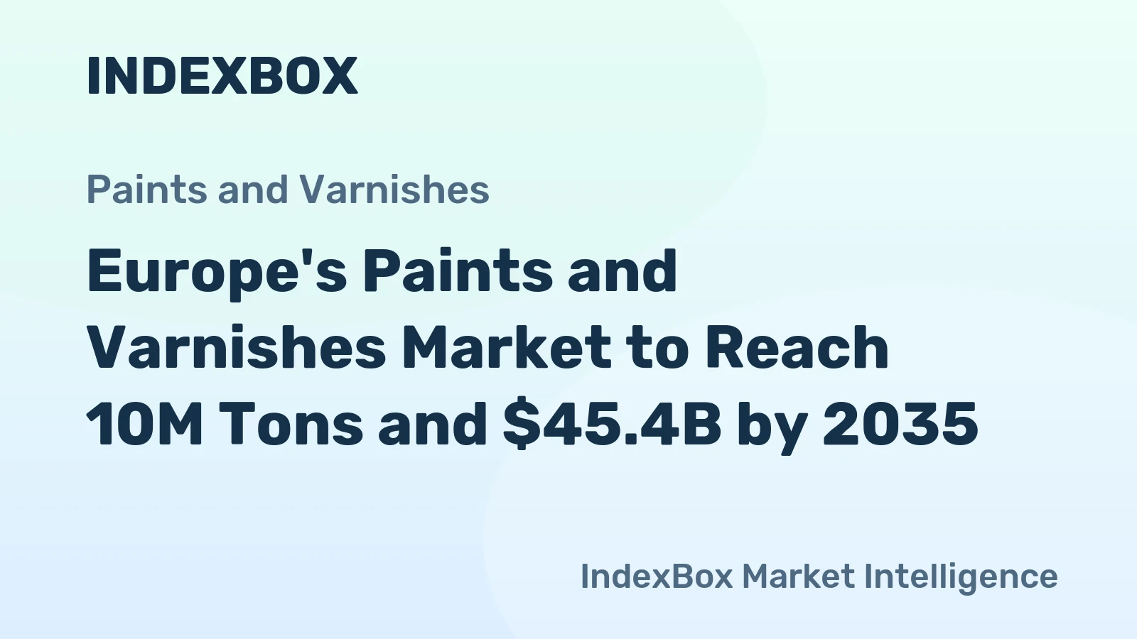 Europe's Paints and Varnishes Market to Reach 10M Tons and $45.4B by 2035