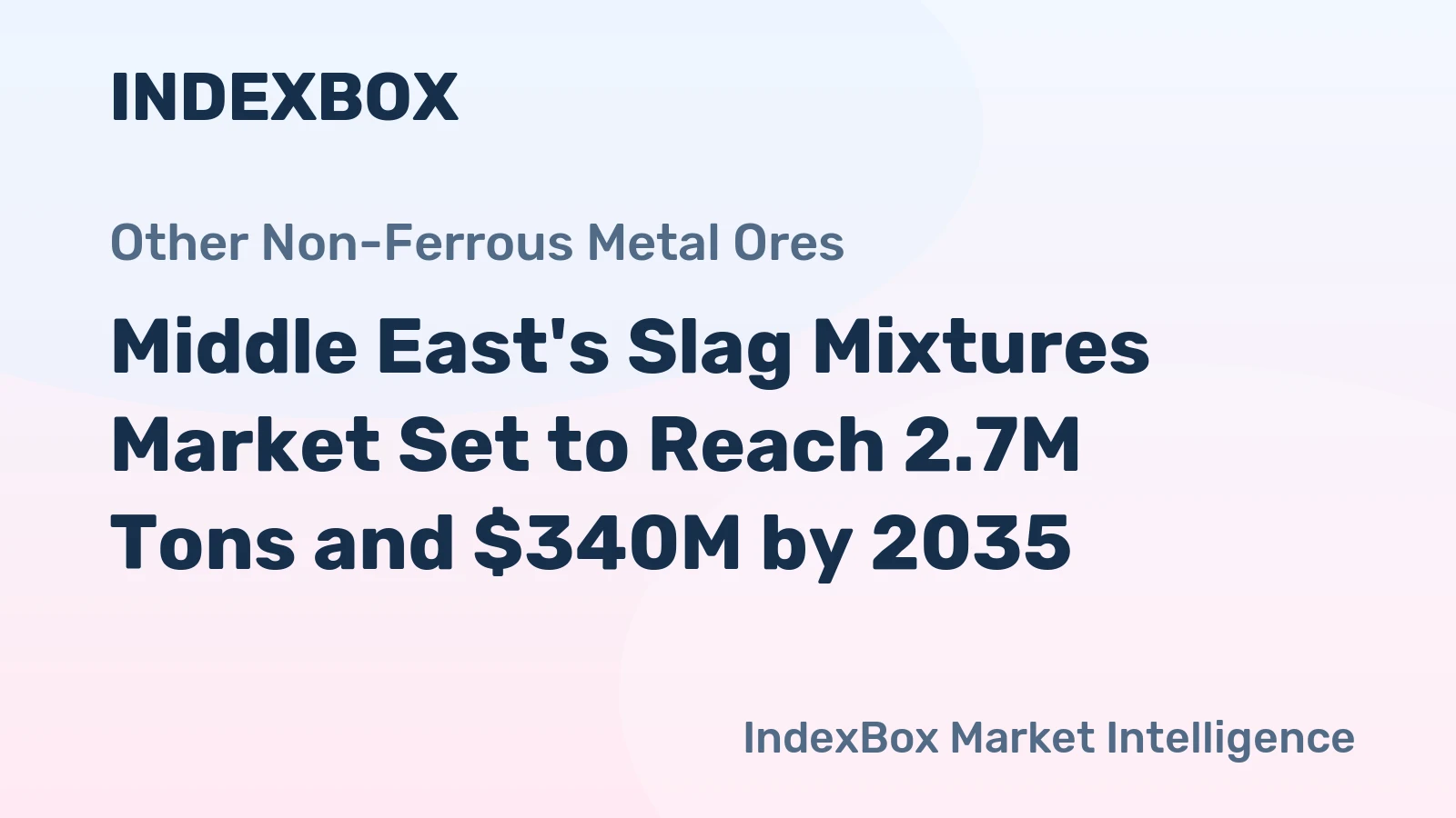 Middle East's Slag Mixtures Market Set to Reach 2.7M Tons and $340M by 2035