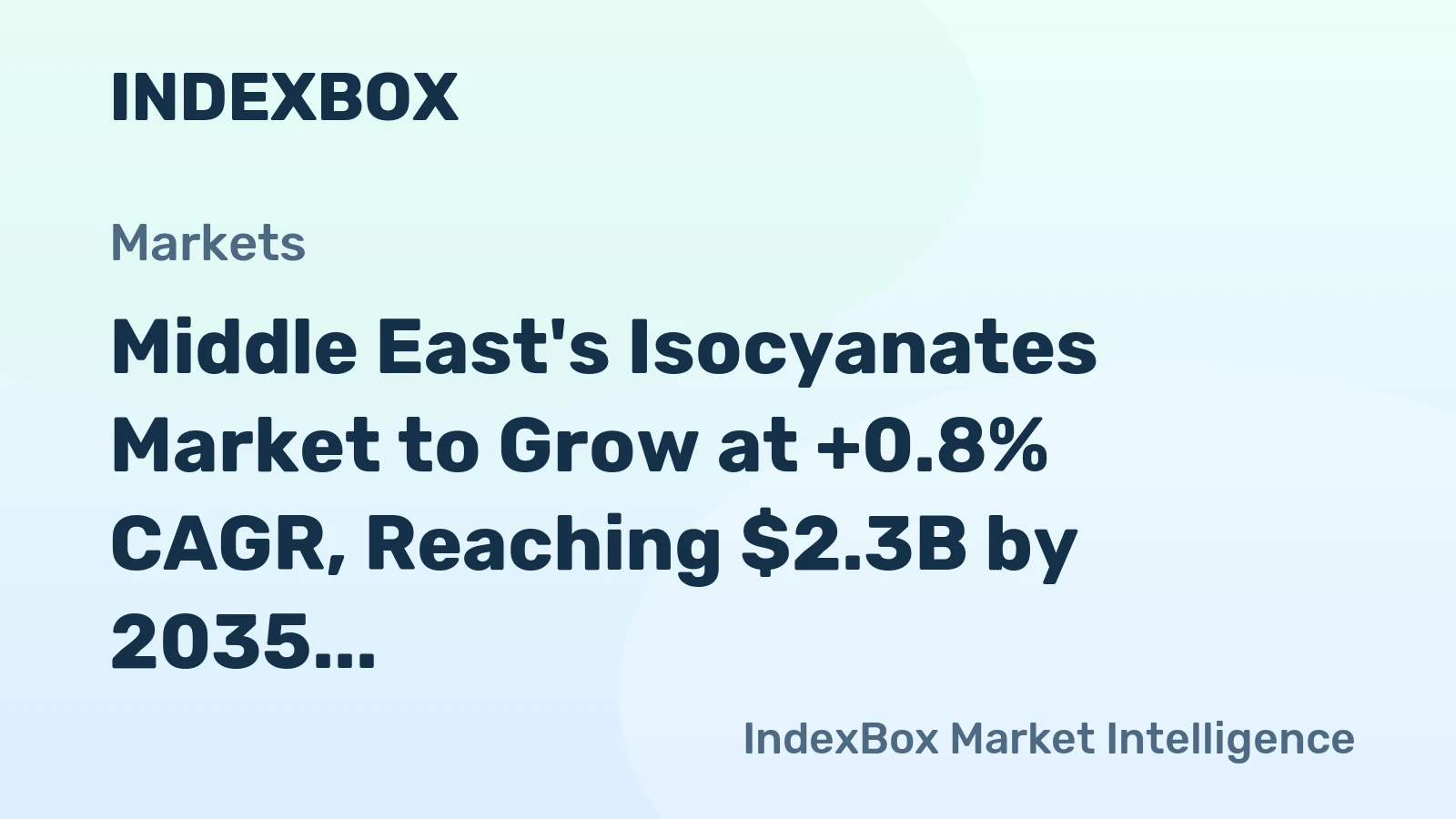 Middle East's Isocyanates Market to Grow at +0.8% CAGR, Reaching $2.3B by 2035