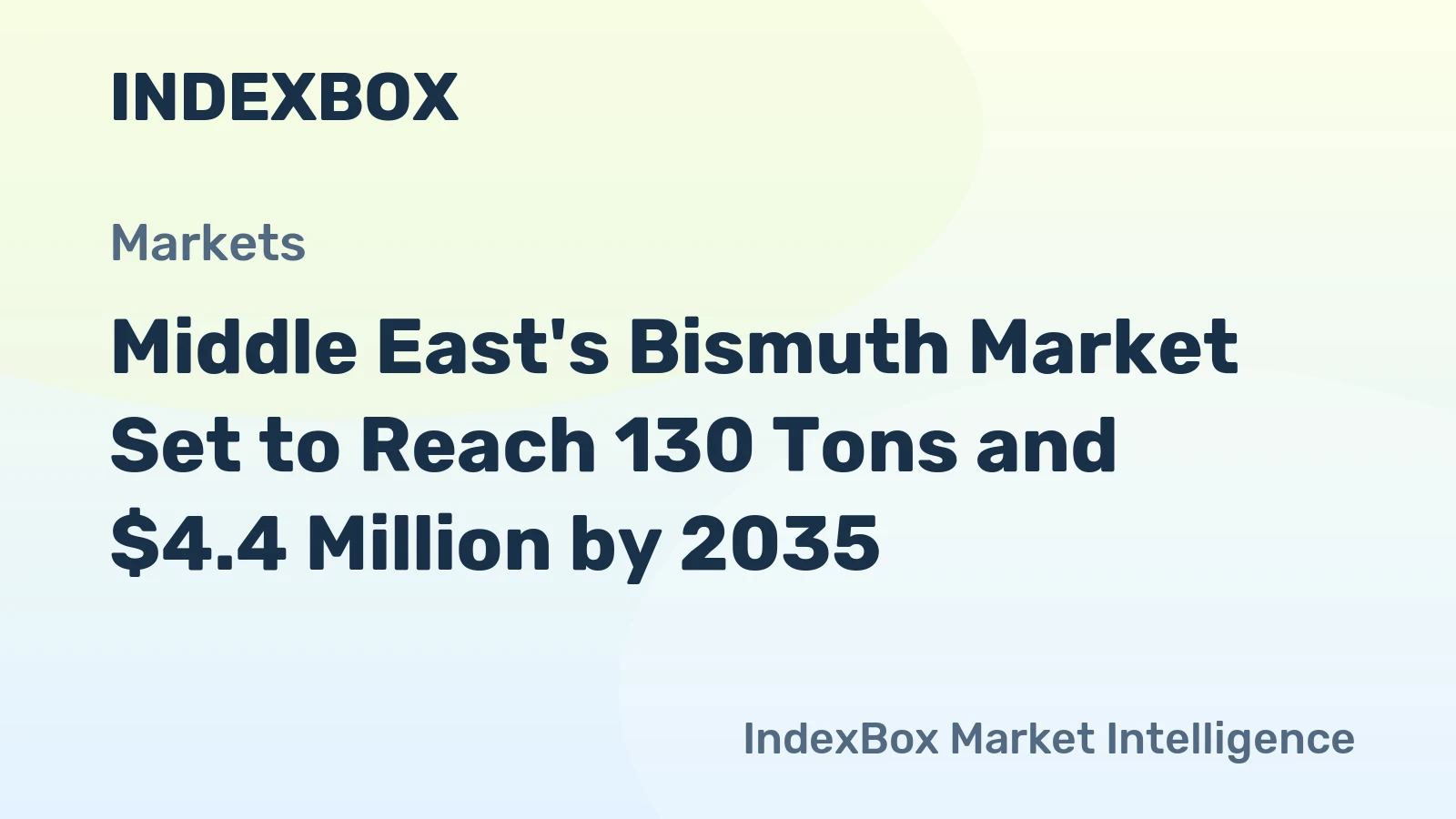 Middle East's Bismuth Market Set to Reach 130 Tons and $4.4 Million by 2035