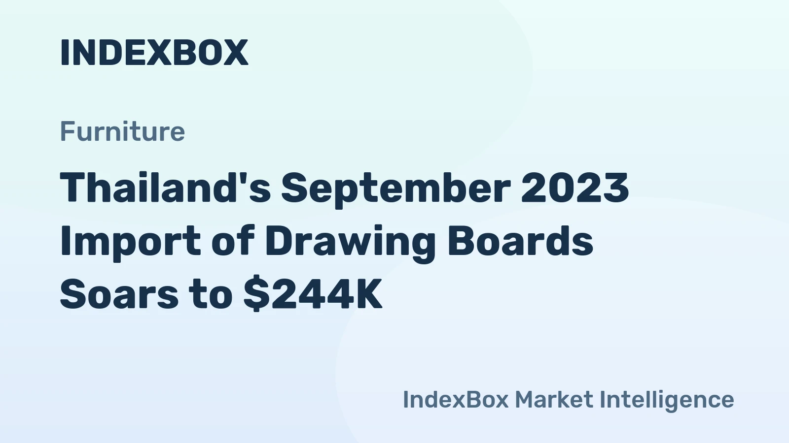 Thailand's September 2023 Import of Drawing Boards Soars to $244K