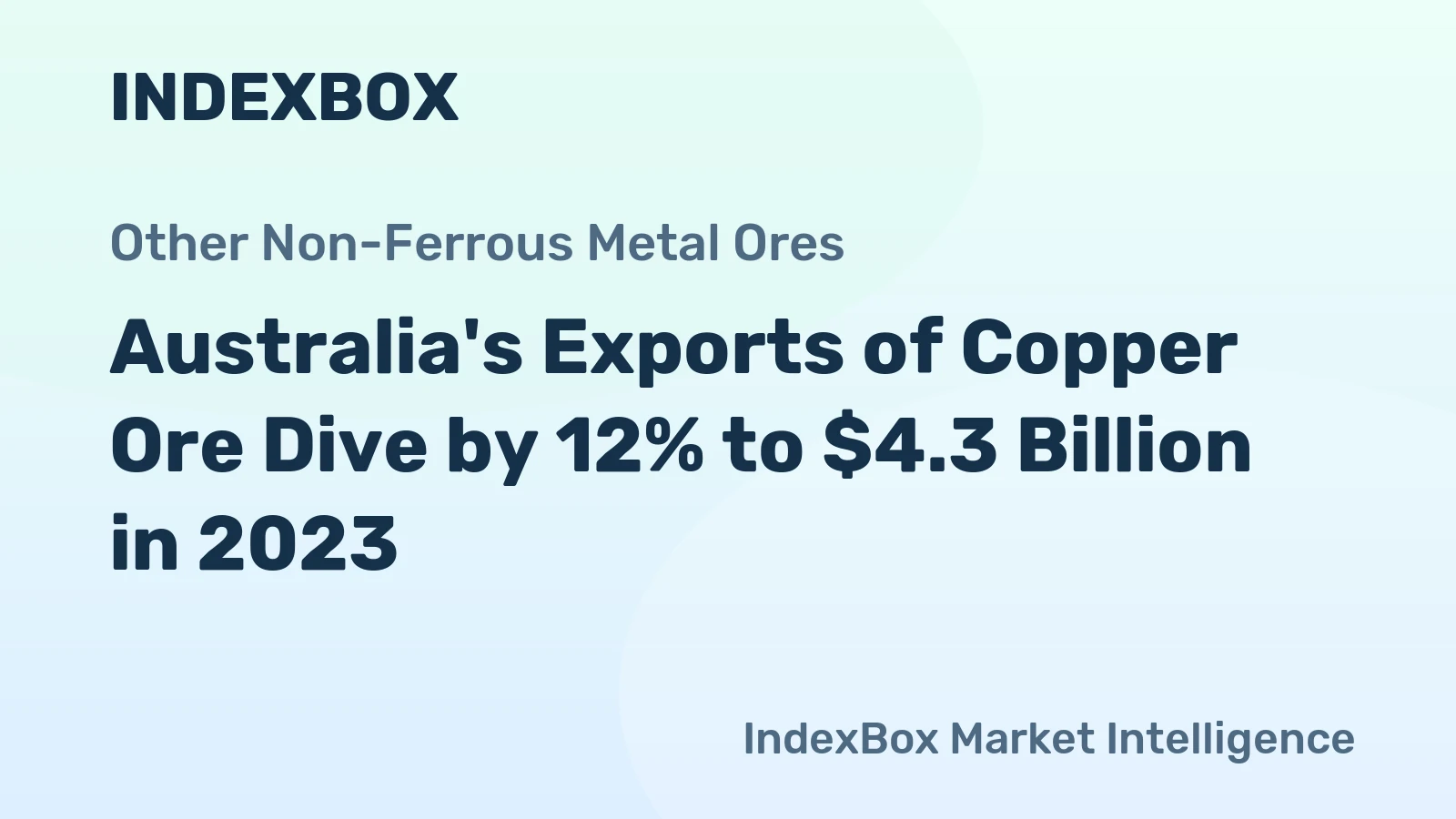 Australia's Exports of Copper Ore Dive by 12% to $4.3 Billion in 2023