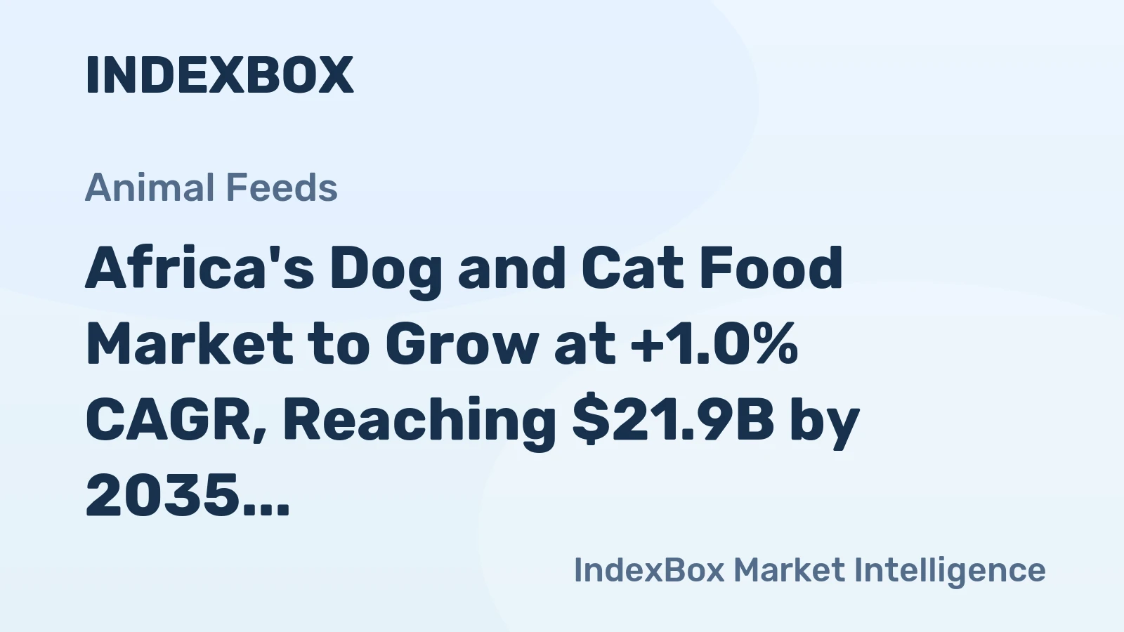 Africa's Dog and Cat Food Market to Grow at +1.0% CAGR, Reaching $21.9B by 2035