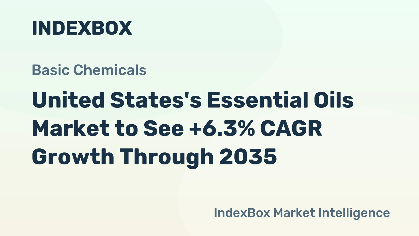 United States's Essential Oils Market to See +6.3% CAGR Growth Through 2035
