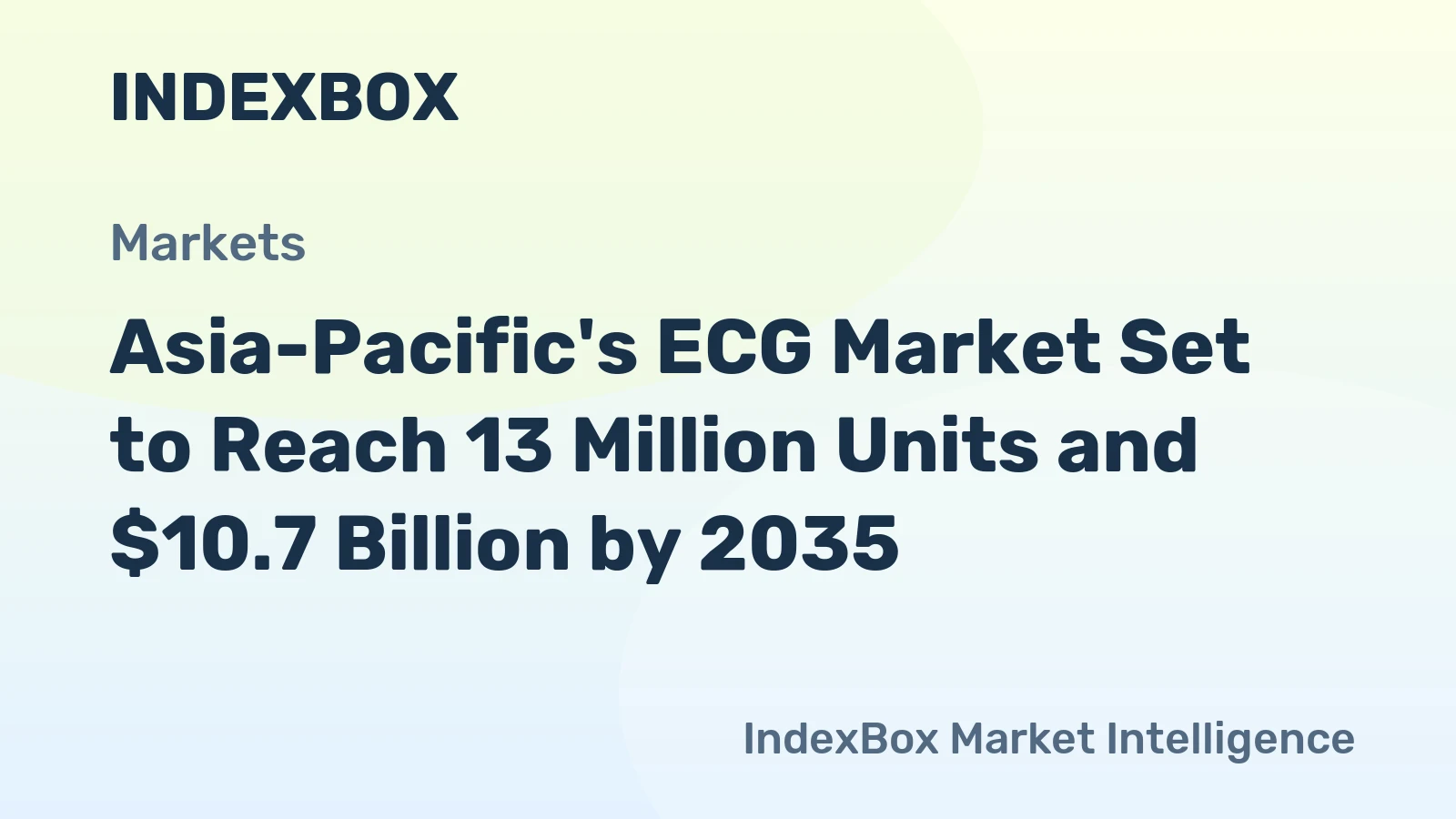 Asia-Pacific's ECG Market Set to Reach 13 Million Units and $10.7 Billion by 2035
