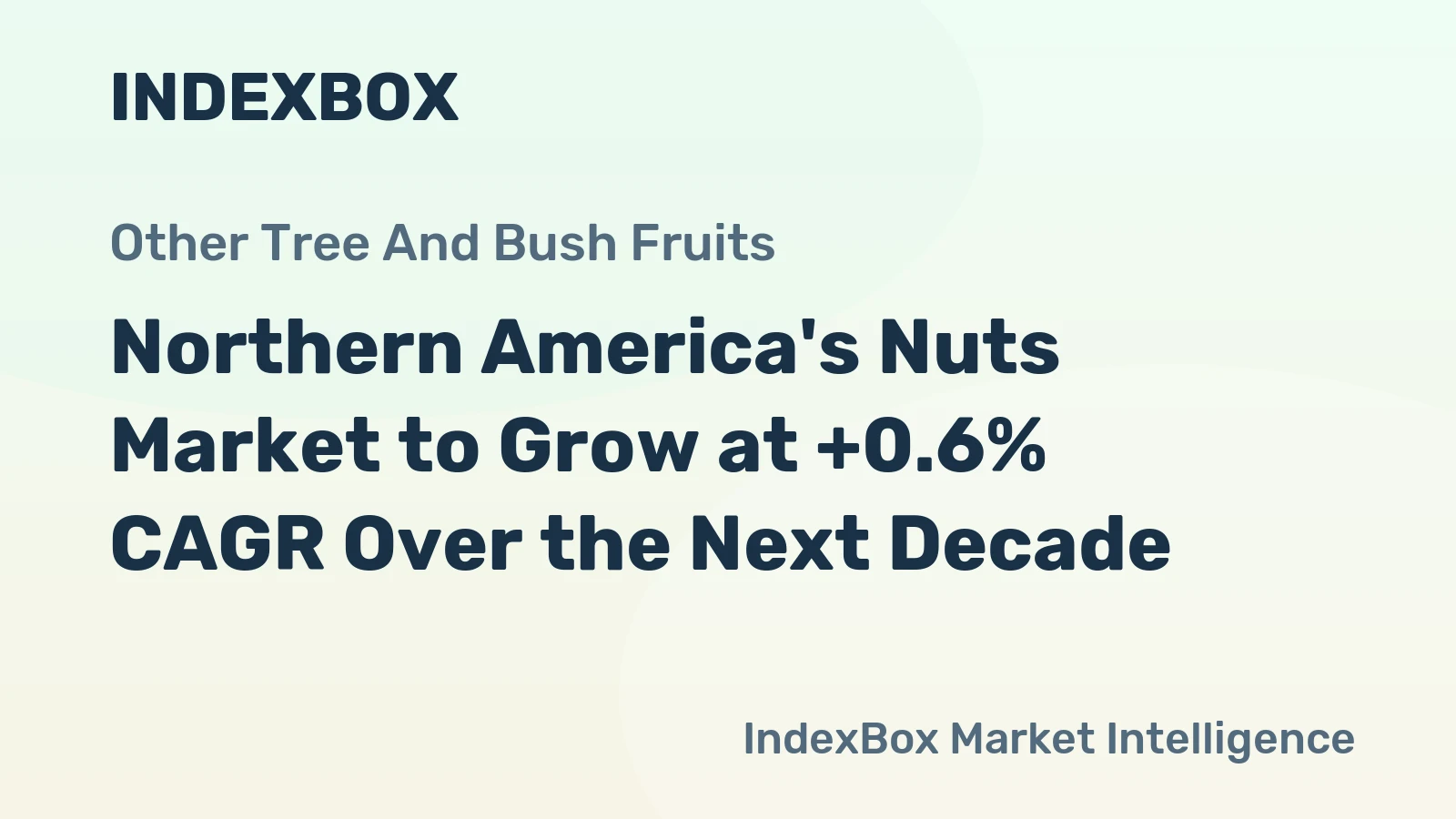 Northern America's Nuts Market to Grow at +0.6% CAGR Over the Next Decade